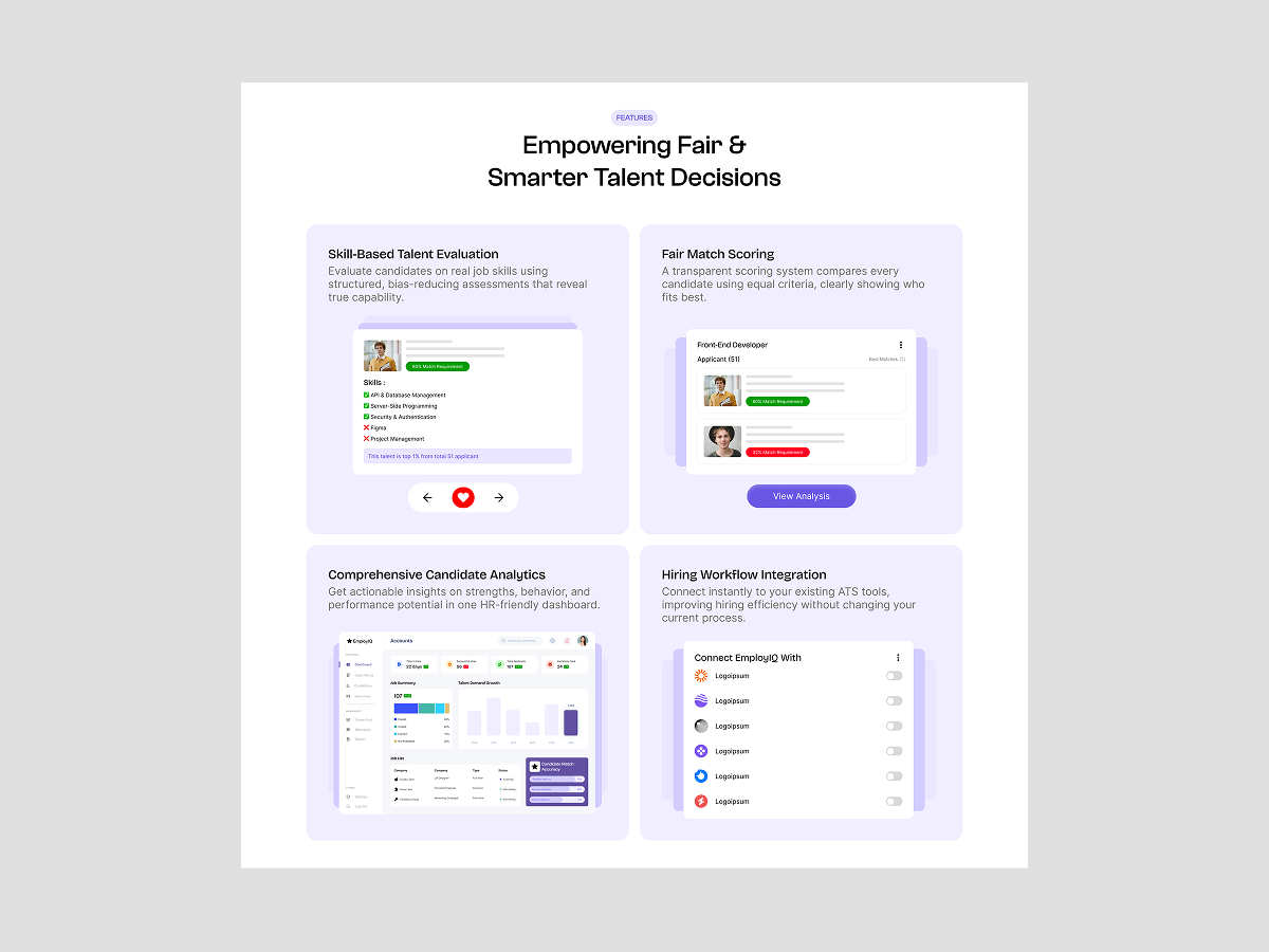 EmployIQ - AI-powered hiring platform by Naila Fitriani on Dribbble