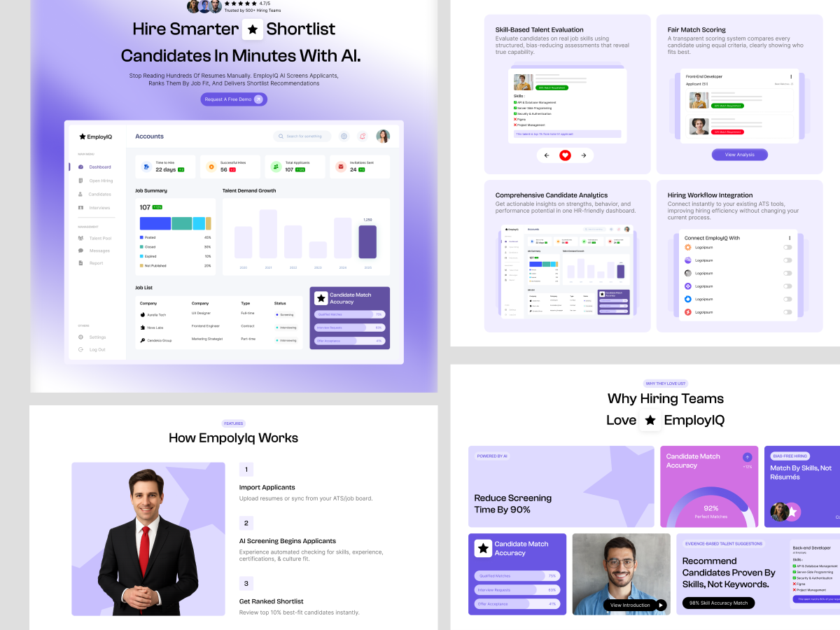 EmployIQ - AI-powered hiring platform by Naila Fitriani on Dribbble