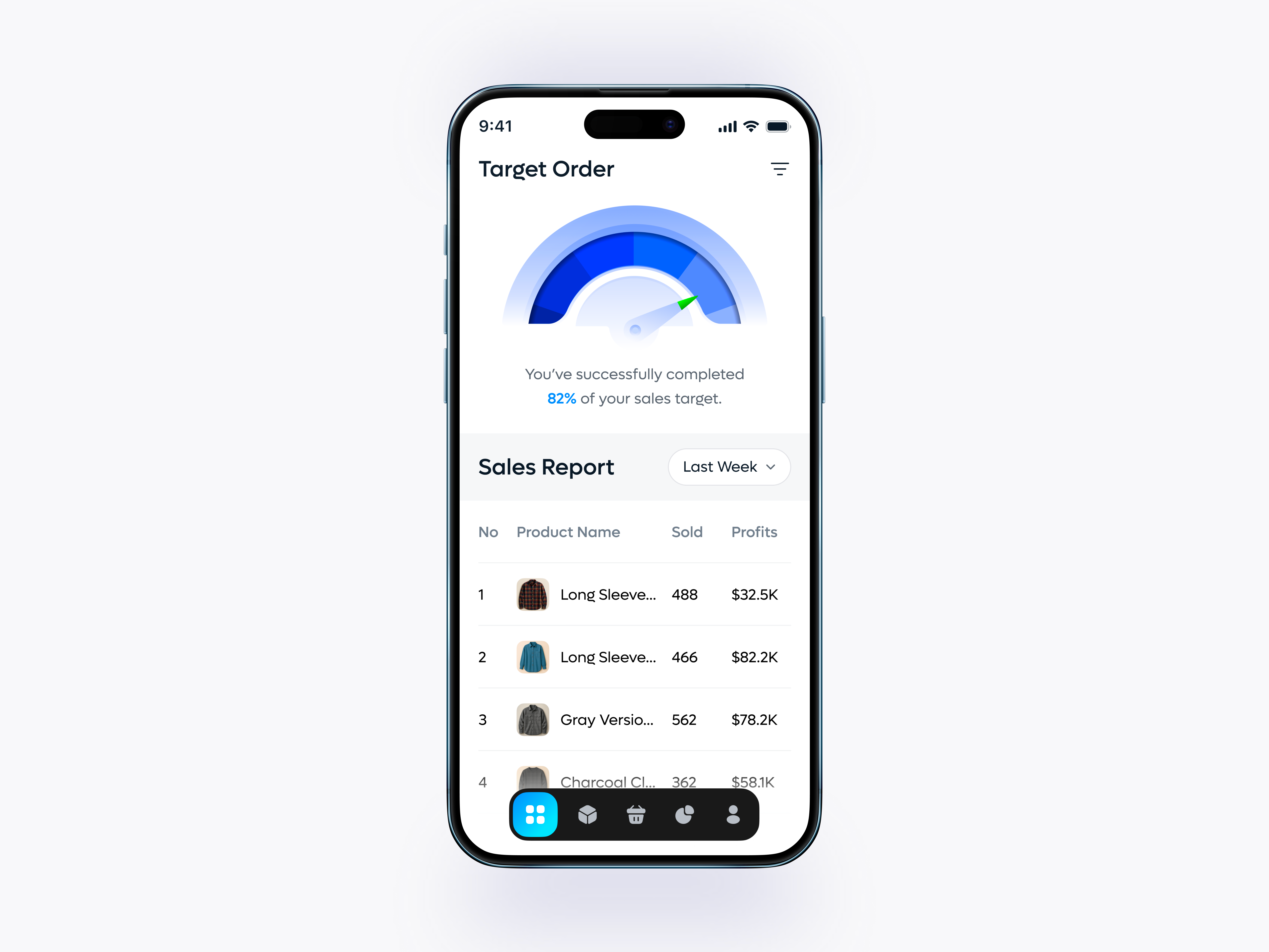 Sales Analytics Dashboard Mobile App for Performance Tracking by Shoyeb ...