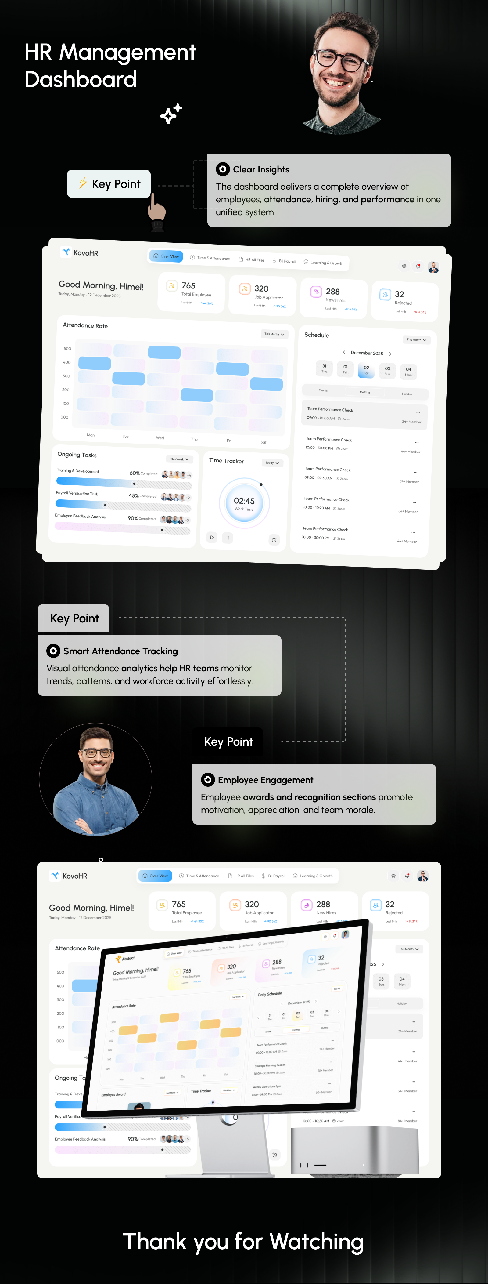 HR Management Dashboard Design by Abu Bokkor Siddik 🔥 on Dribbble