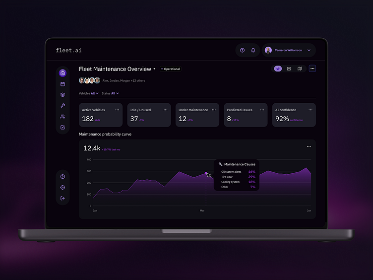 AI Fleet Maintenance Dashboard UI by ElifTech on Dribbble