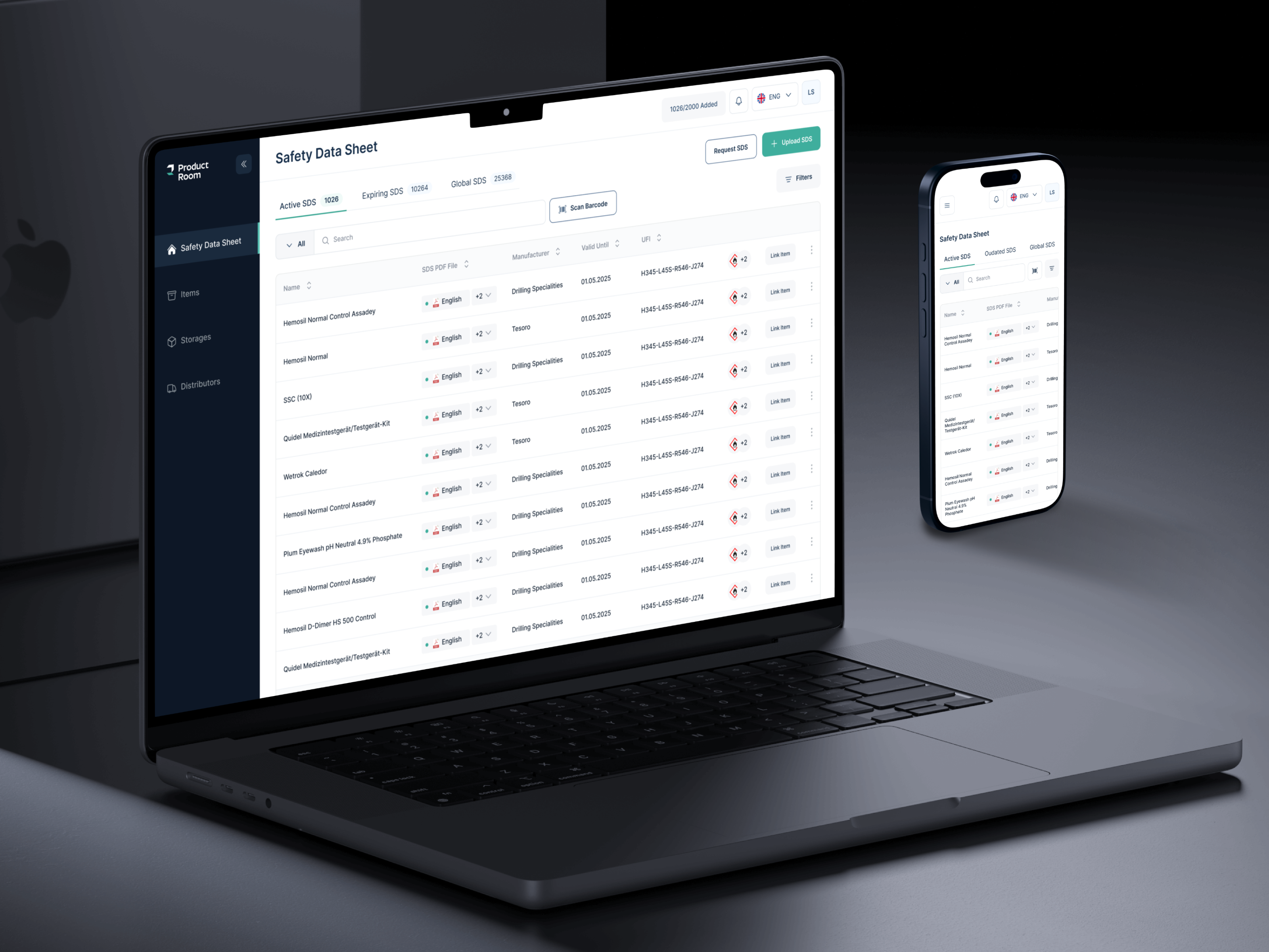 Product Room. SDS Dashboard – Interactive Screens by SapientPro on Dribbble