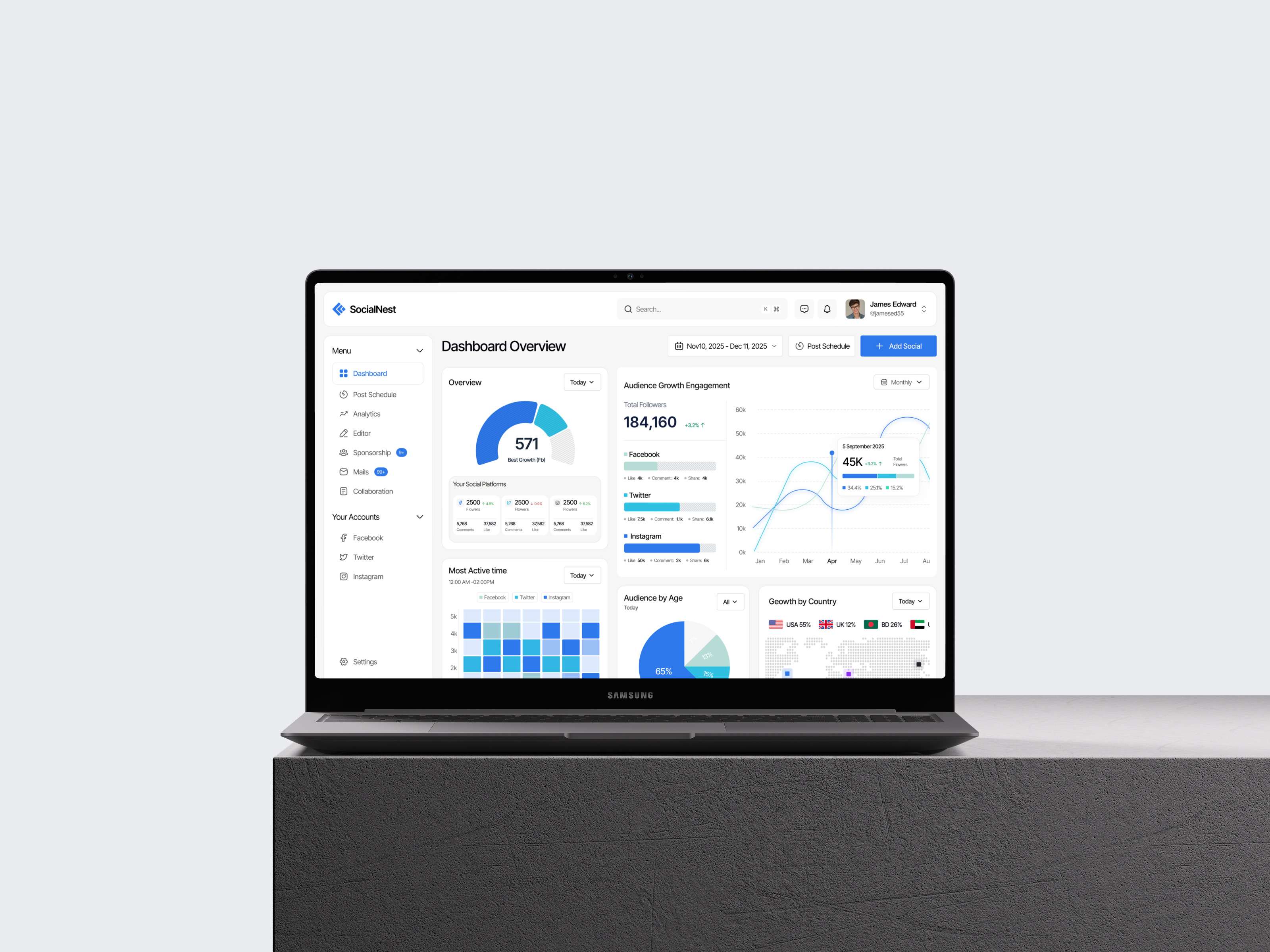 Social Media Analytics Dashboard by Oripio on Dribbble