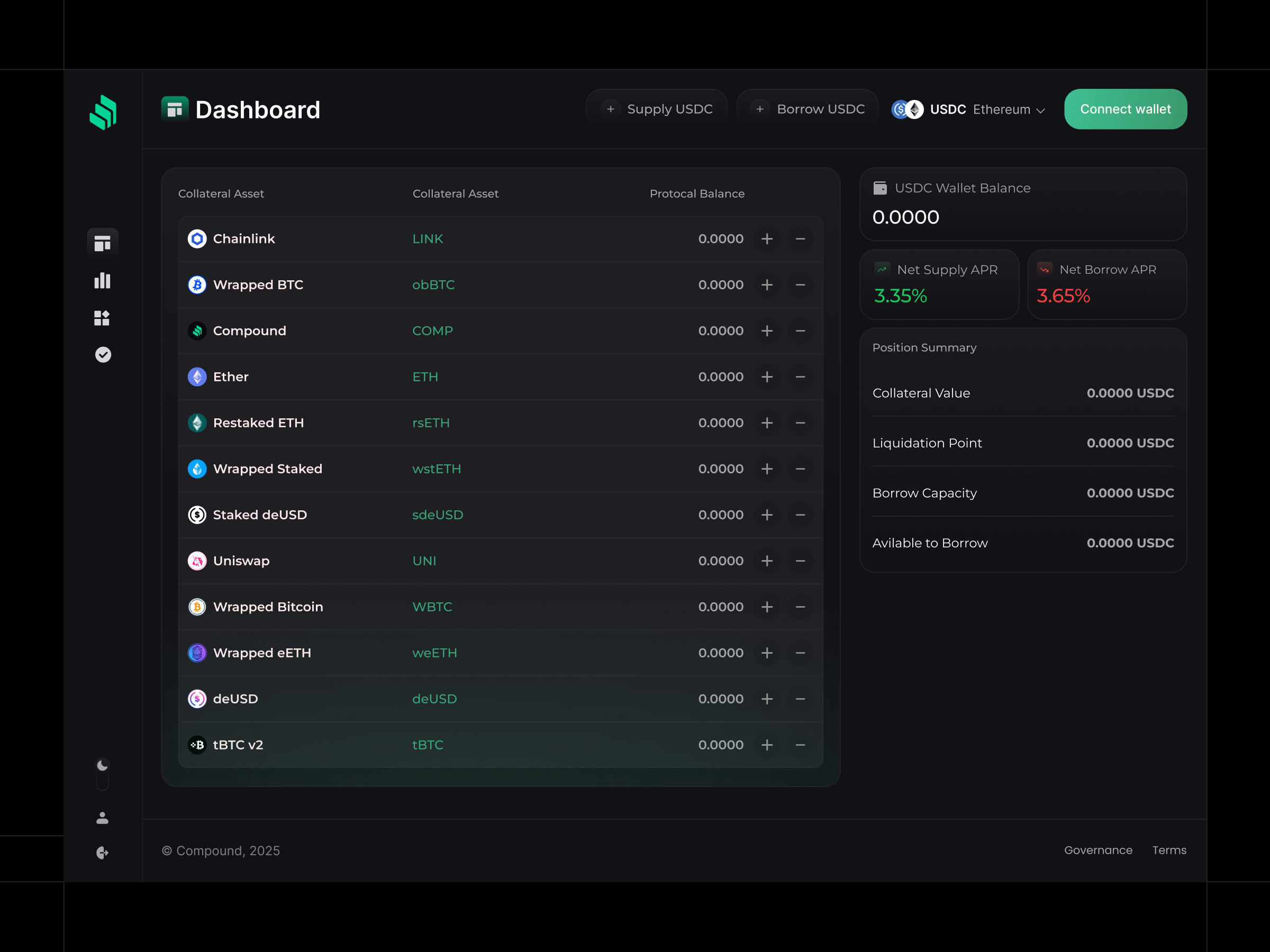Crypto Wallet Dashboard — Dark UI/UX Design by EASIN ARAFAT🔥 on Dribbble