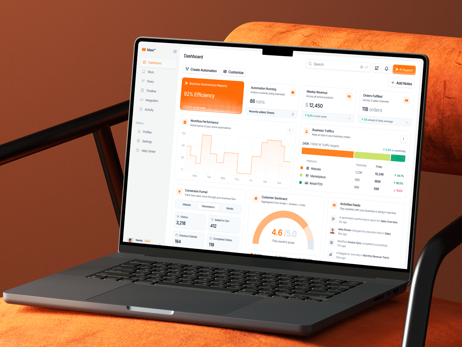 Mare — AI Sales & Marketing Dashboard by Dipa Product for Dipa Inhouse on Dribbble