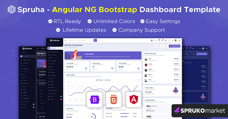 Spruha Angular Material Bootstrap Dashboard Template by SprukoMarket on ...