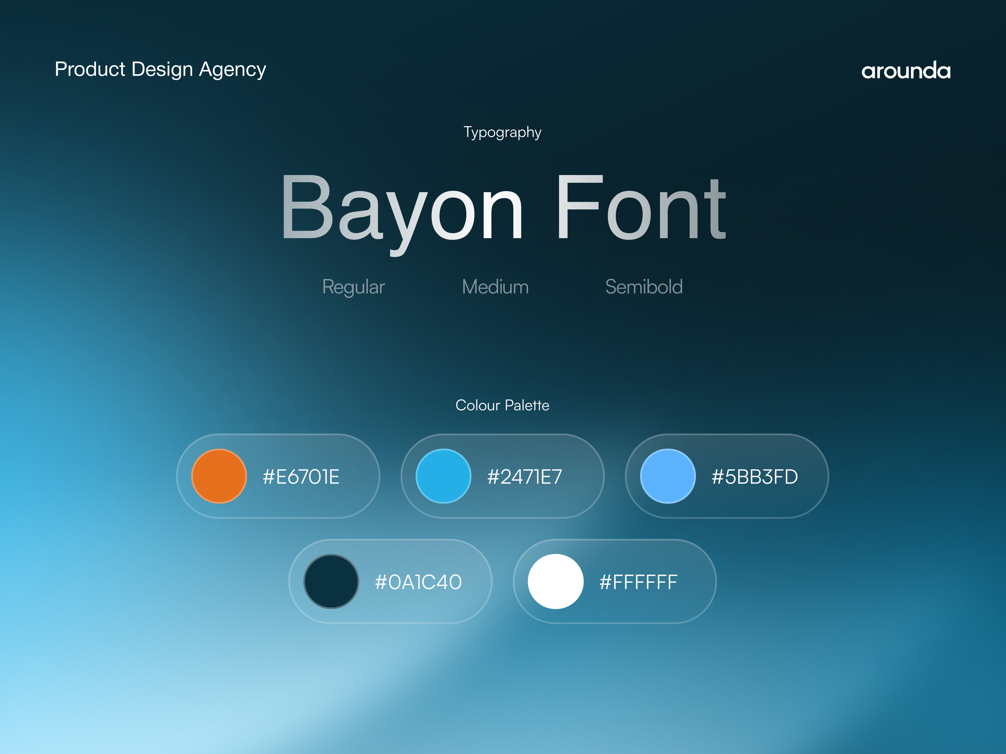 UI-UX for E-commerce by Arounda UI/UX for Arounda on Dribbble