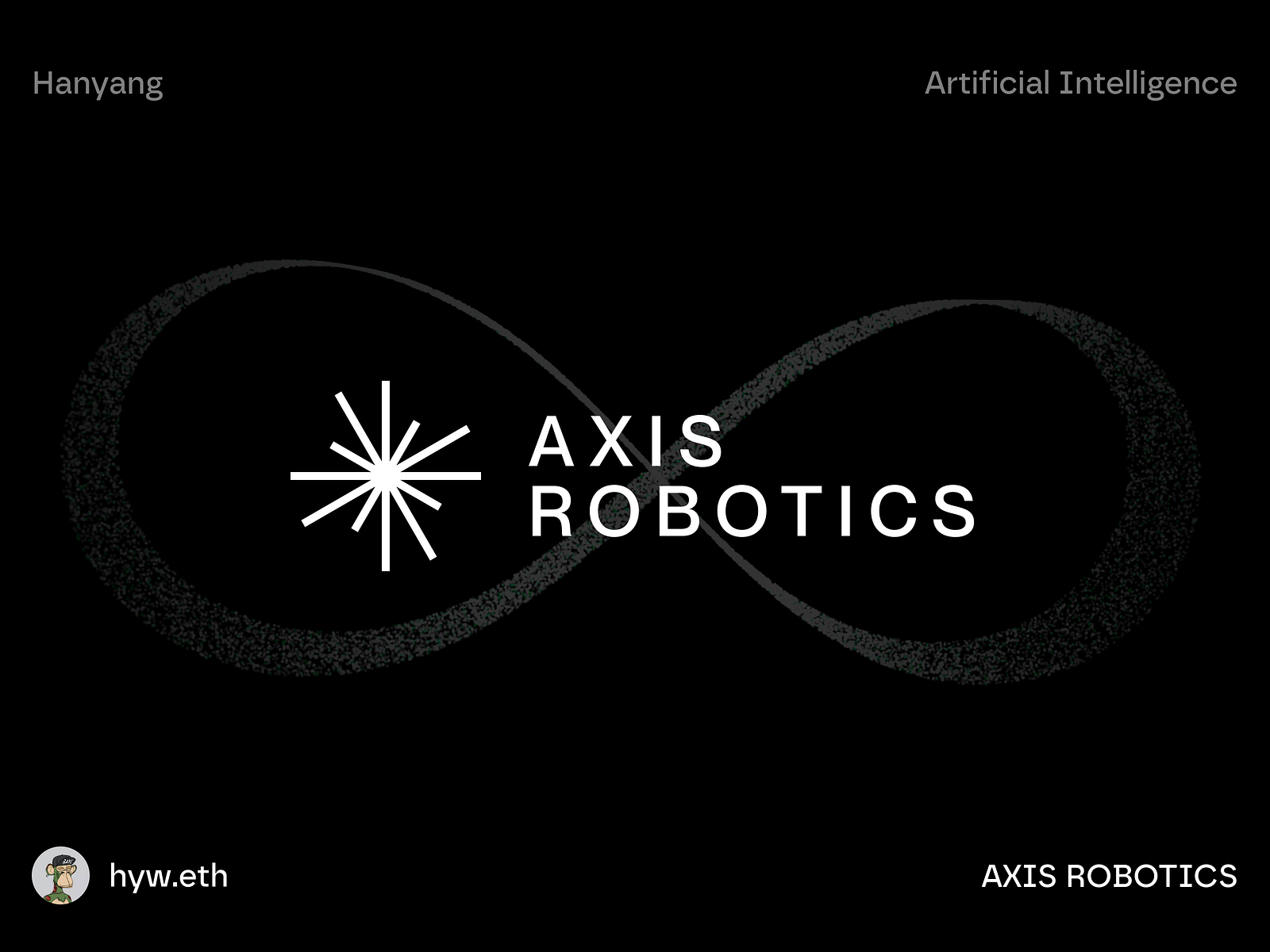AXIS ROBOTICS | Brand Logo 1.0 by Hanyang Wang on Dribbble