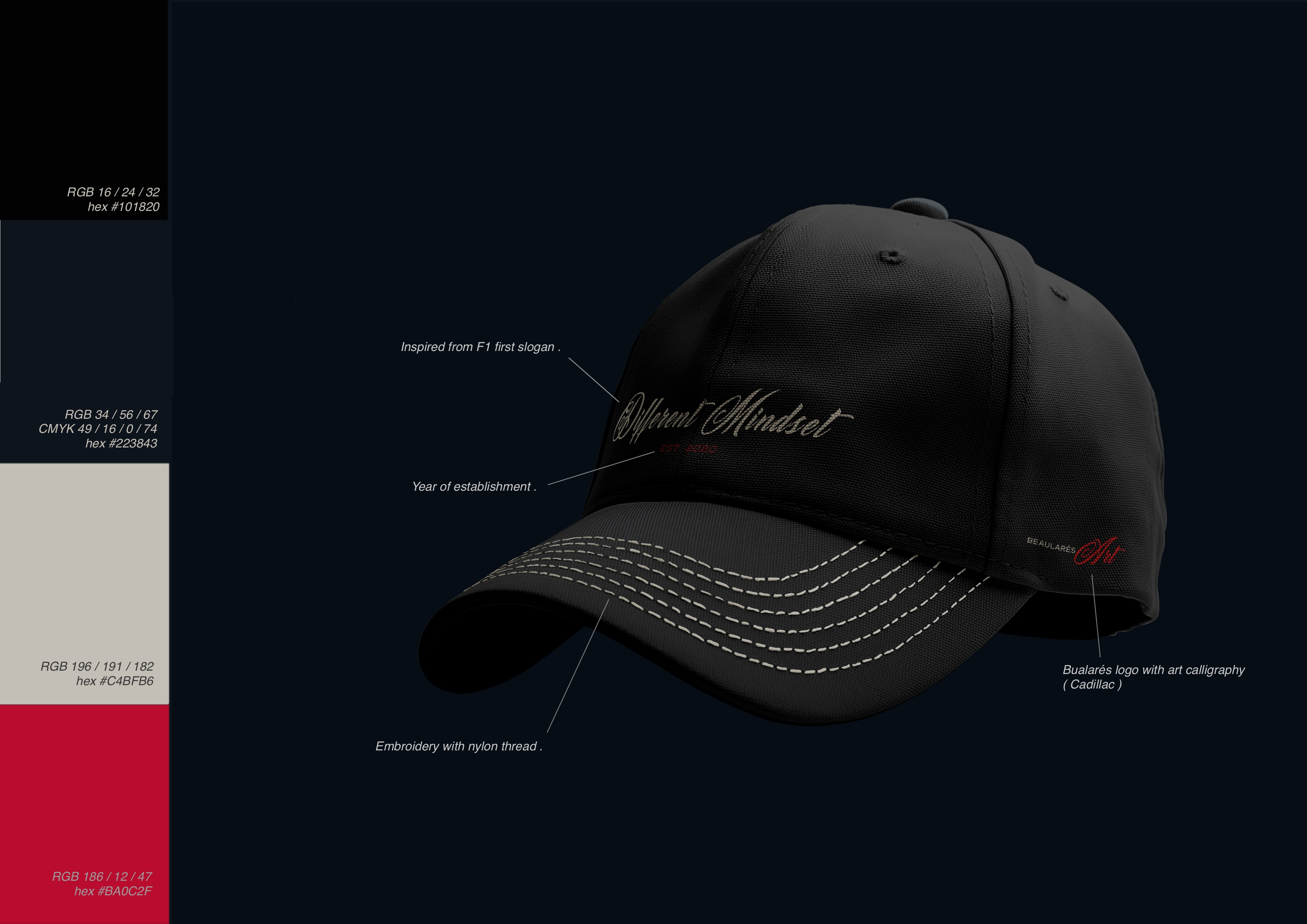 Clothing Design by Aman Rawat on Dribbble