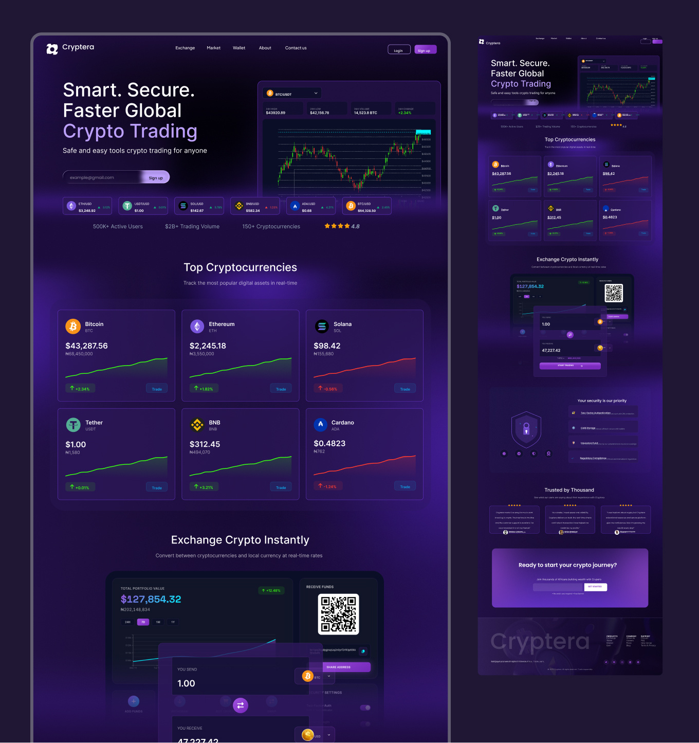 Crypto Trading Platform UI — Dark Mode Web Design by Sammie Adedotun on ...
