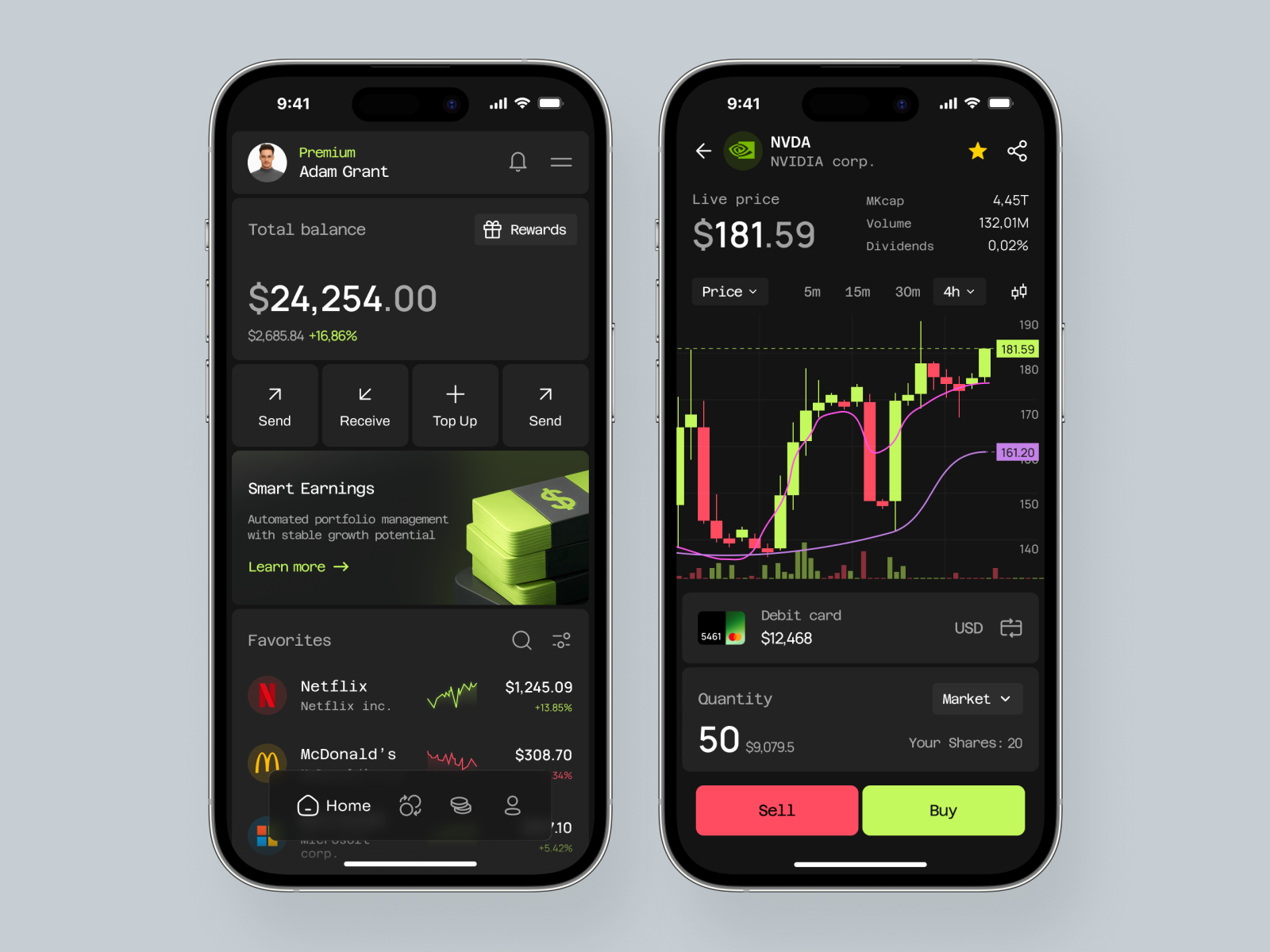 Fintech Investment Portfolio Mobile App by Ronas IT | UI/UX Team on ...
