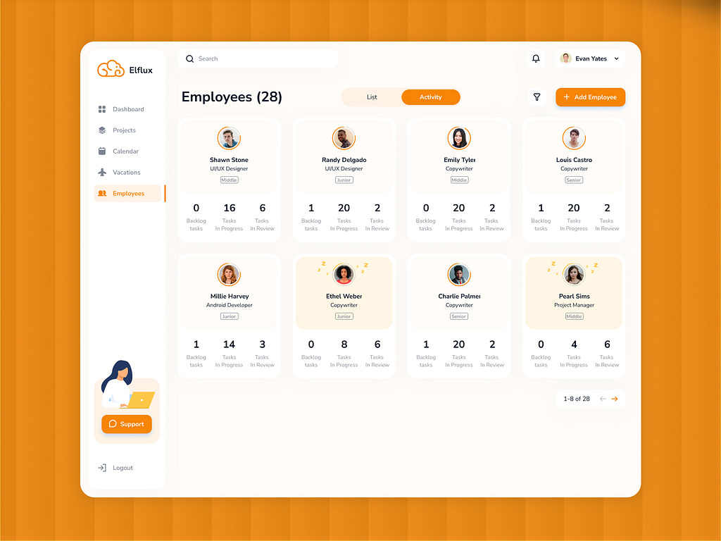 Task Management Dashboard UI/UX Design by Nure Alam on Dribbble