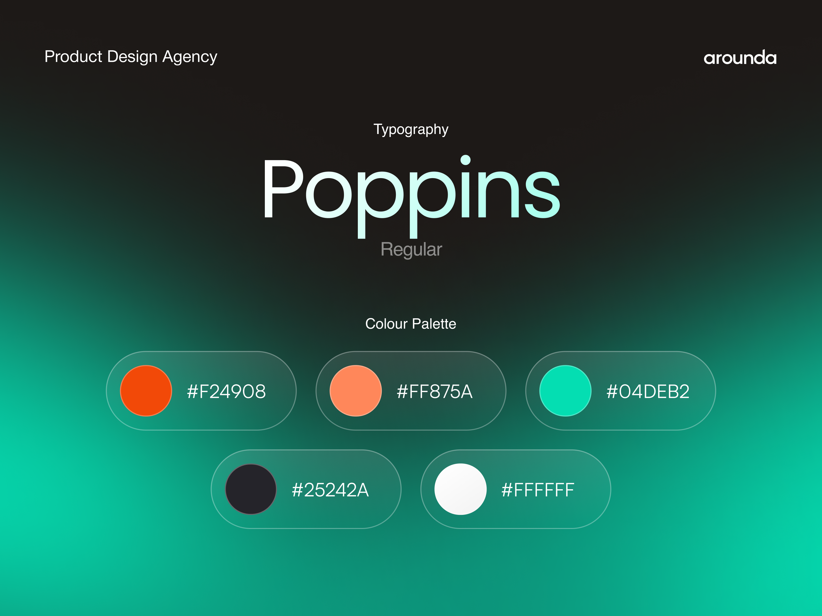 Mobile App for SaaS by Arounda Product for Arounda on Dribbble