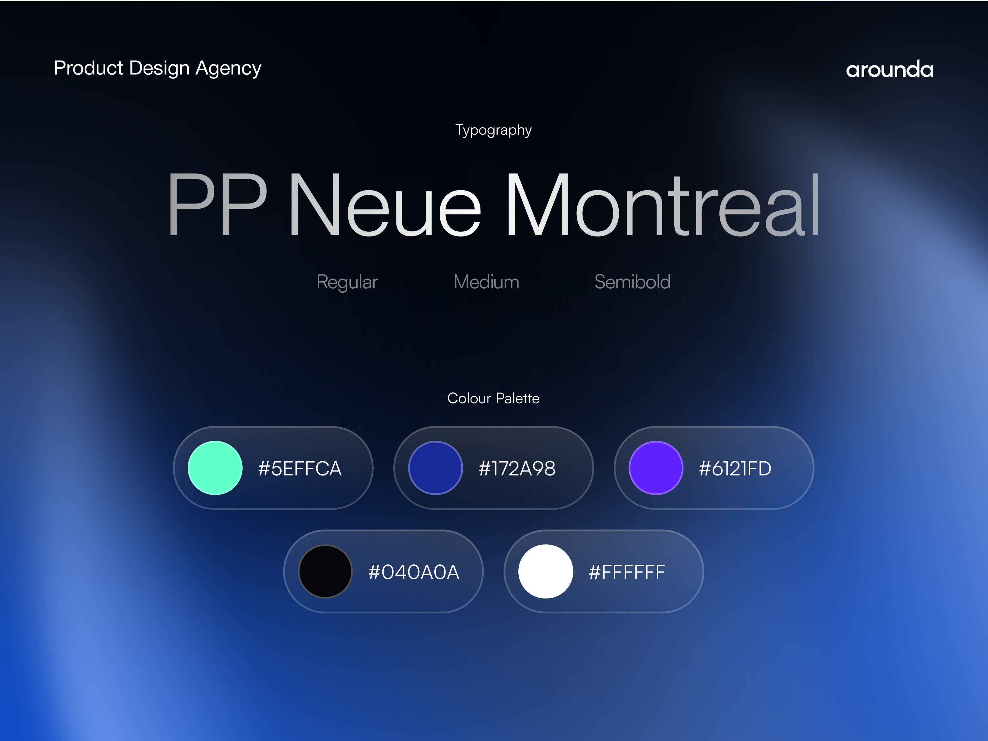 Mobile App for SaaS by Arounda Product for Arounda on Dribbble