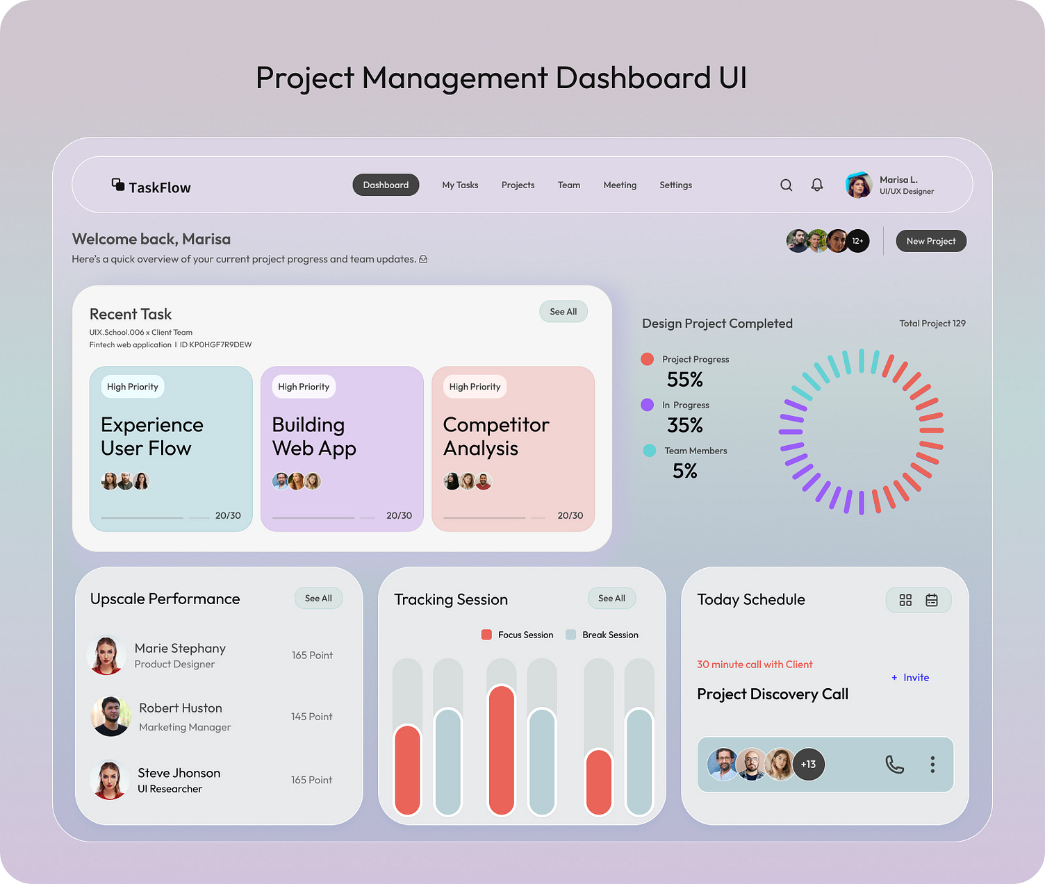 Project Management Dashboard UI by uixschool.06 on Dribbble