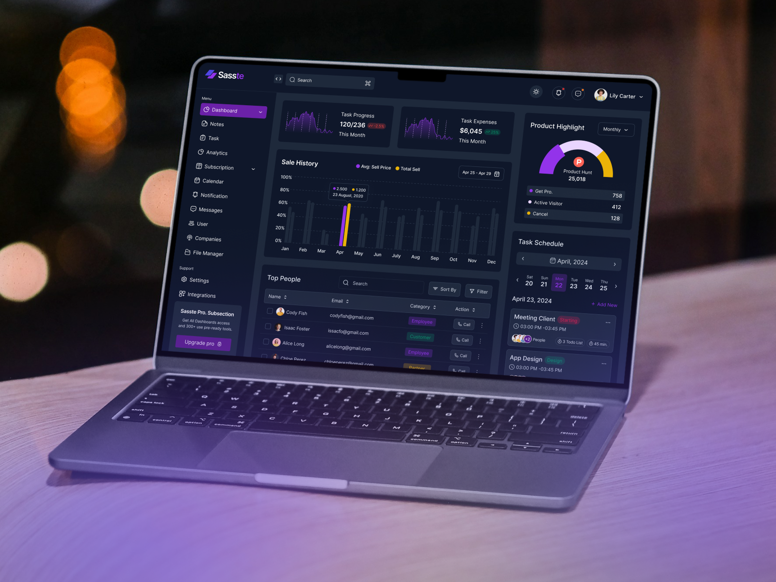 SaaS Admin Dashboard — Home Screen UI by Abdullah Mamun on Dribbble
