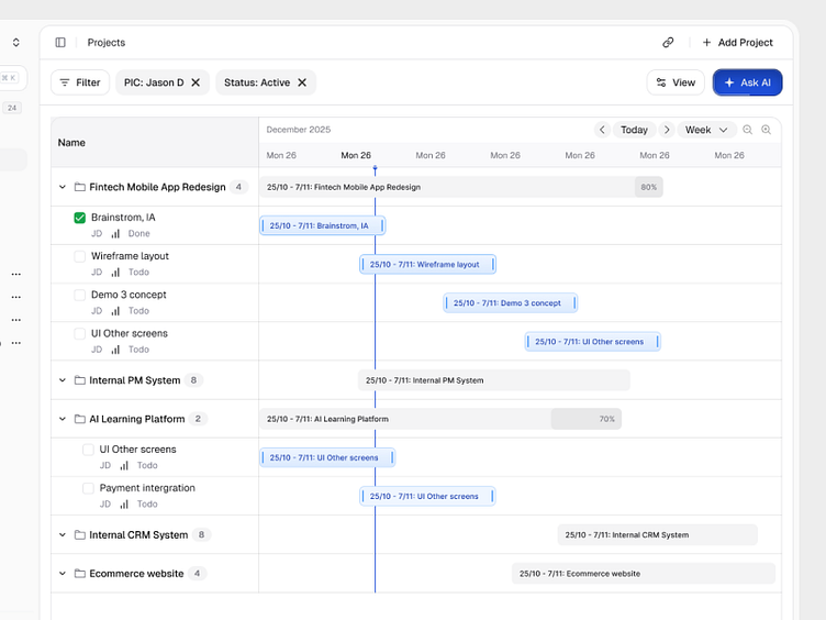 Project Timeline – Multi-project Management View by Jason D on Dribbble
