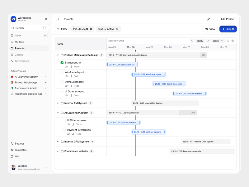 Project Timeline – Multi-project Management View by Jason D on Dribbble
