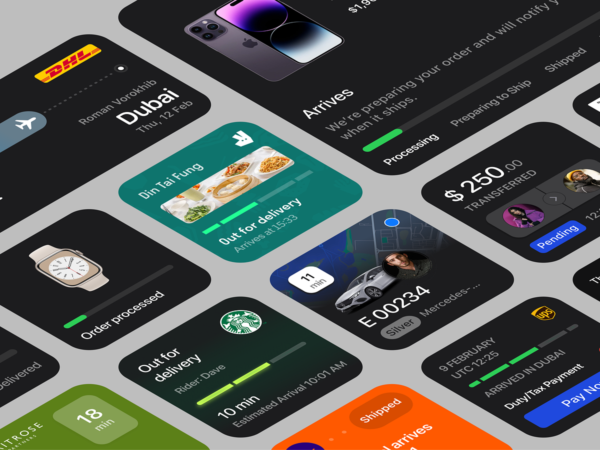 Finance Widgets for iOS by Roman Vorokhib on Dribbble