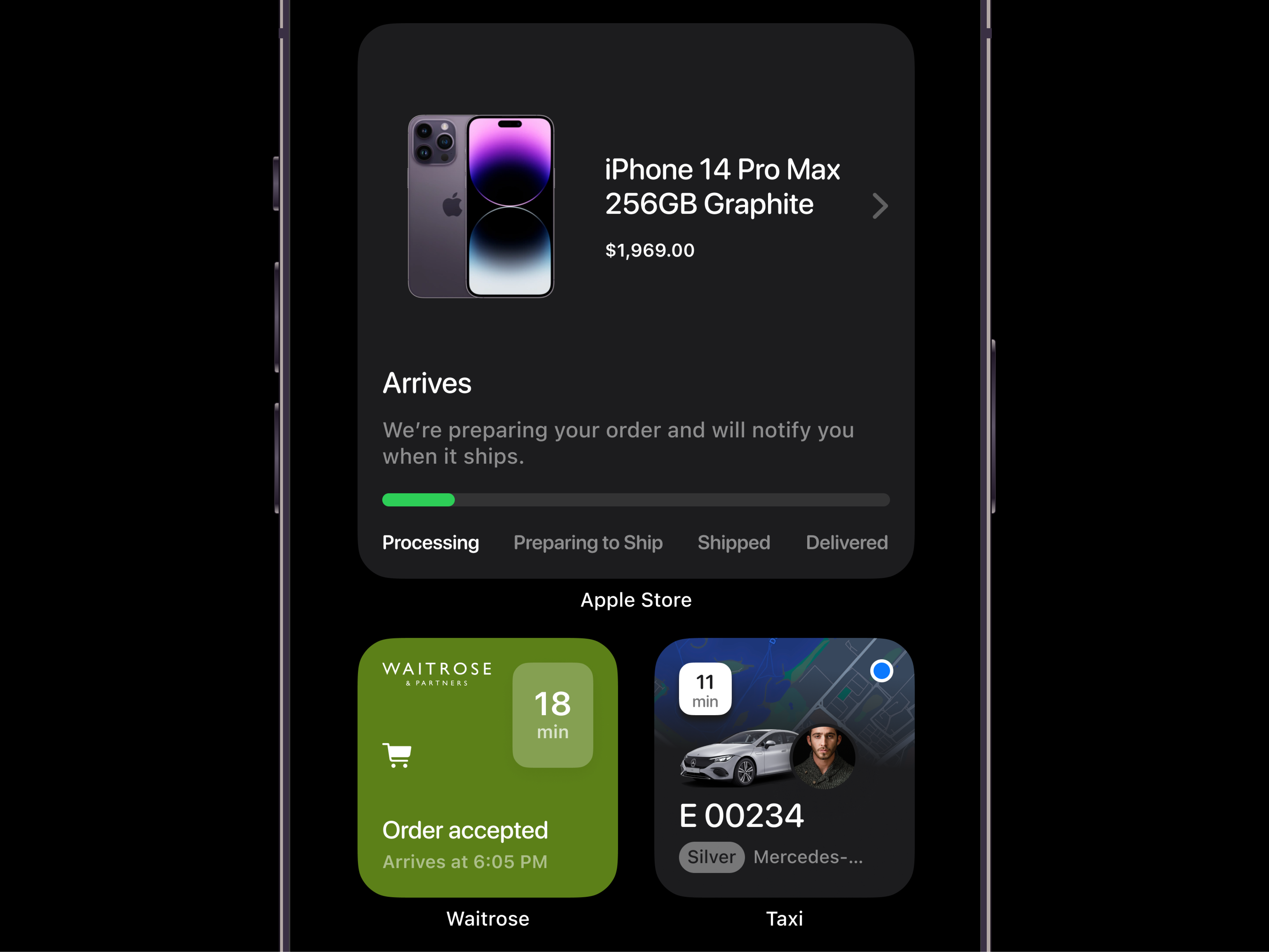 iOS Home Screen - Tracking Widgets Set. by Roman Vorokhib on Dribbble