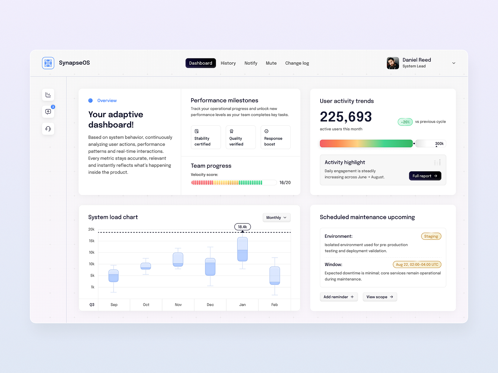 SynapseOS overview dashboard by Layo on Dribbble