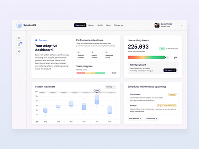 Layo | Dribbble