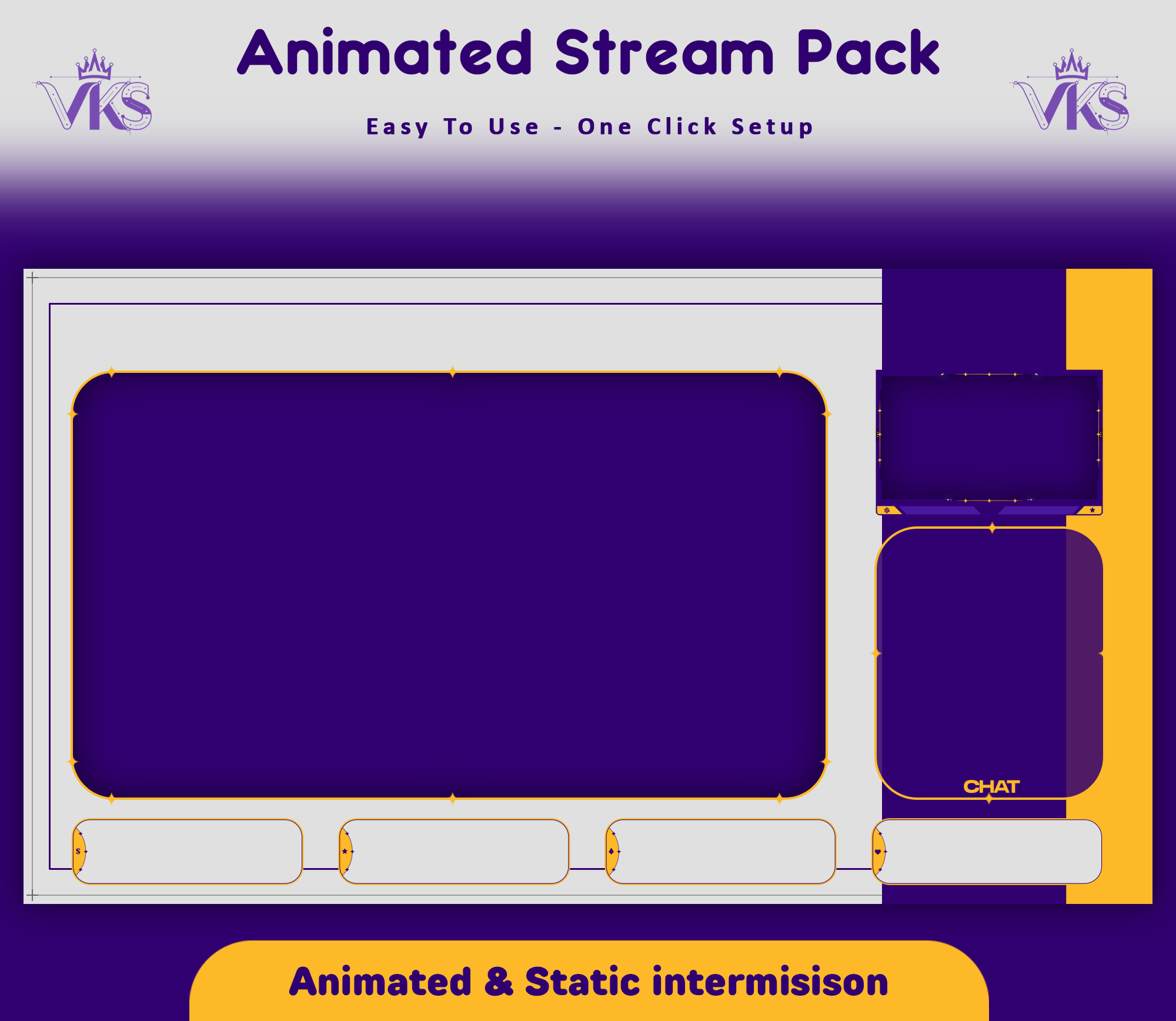 Y2K Retro Professional Purple Stream Overlay I Twitch Overlay by ...