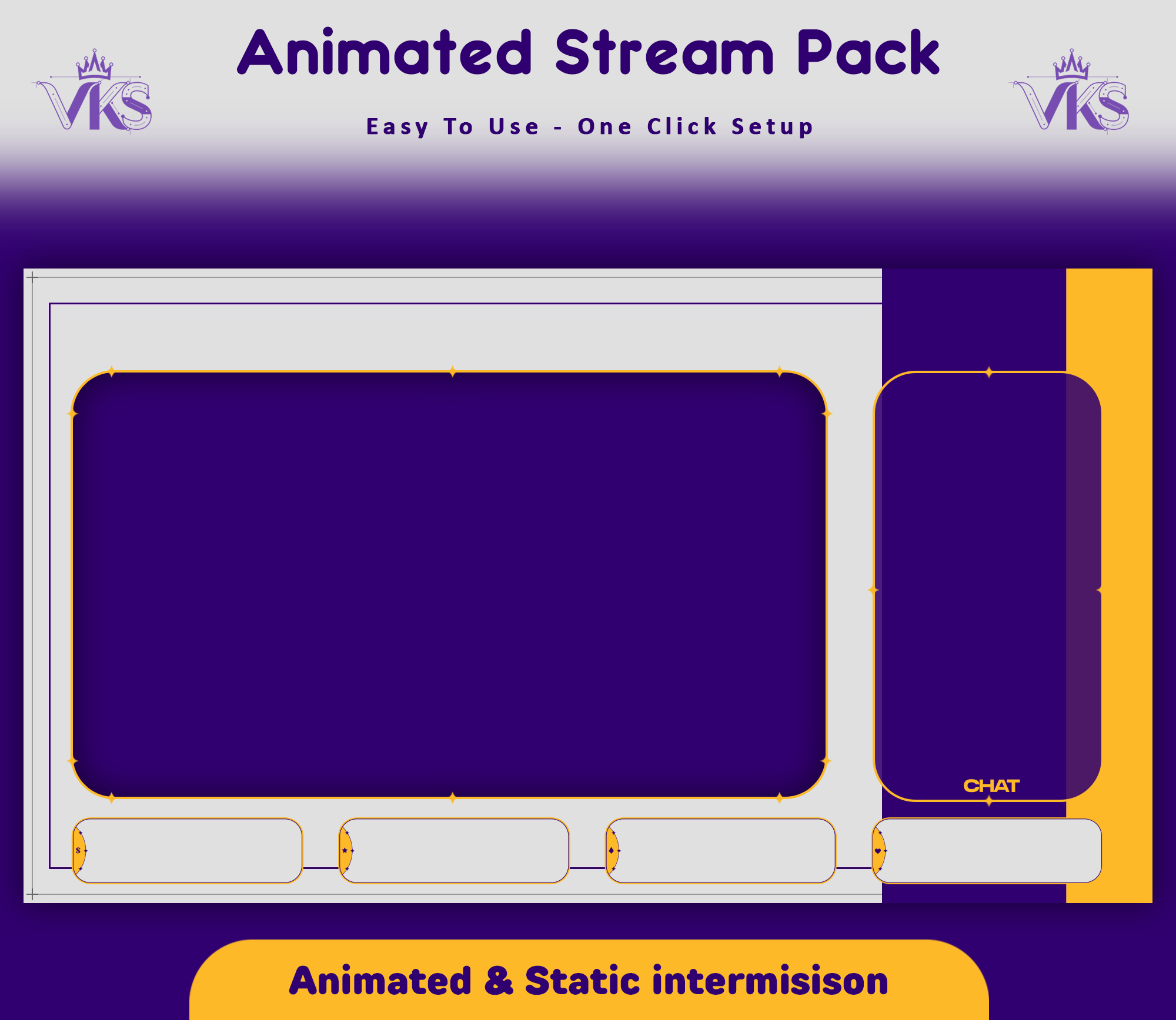 Y2K Retro Professional Purple Stream Overlay I Twitch Overlay by ...