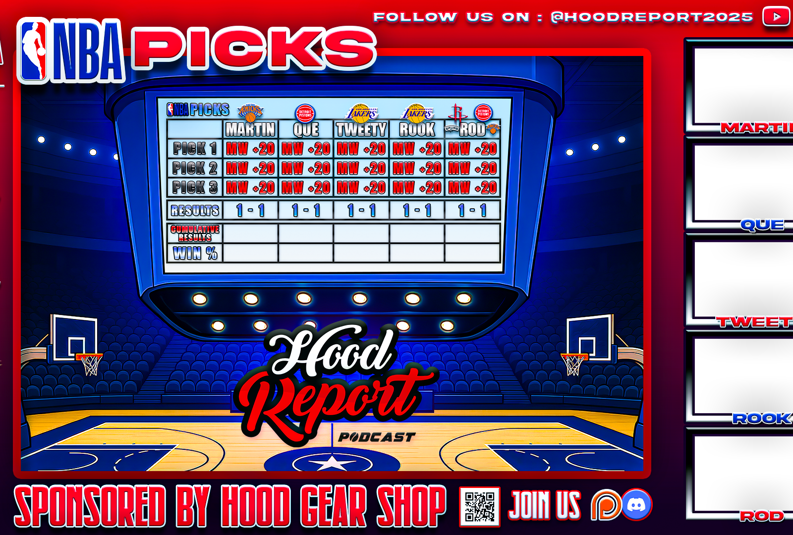 Stream Overlay for NBA by Anoy Islam Mahi on Dribbble