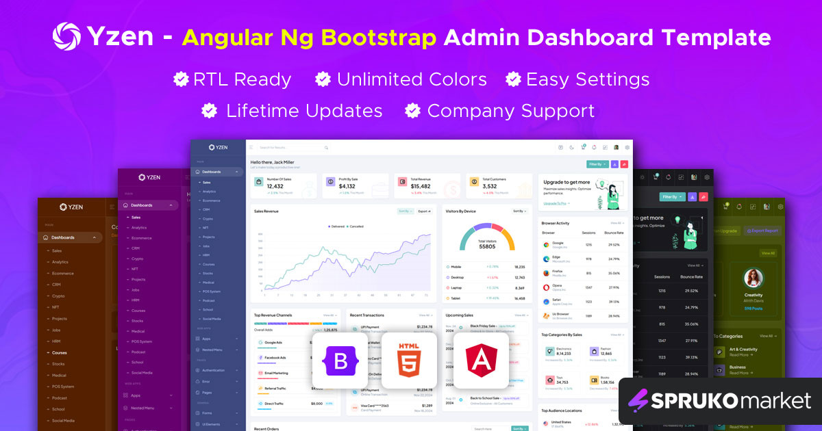Yzen Angular Ng Bootstrap Admin Dashboard Template by SprukoMarket on Dribbble