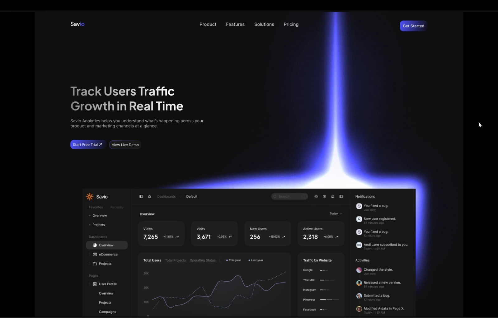 Analytics Dashboard Hero Section by Uzair ali on Dribbble