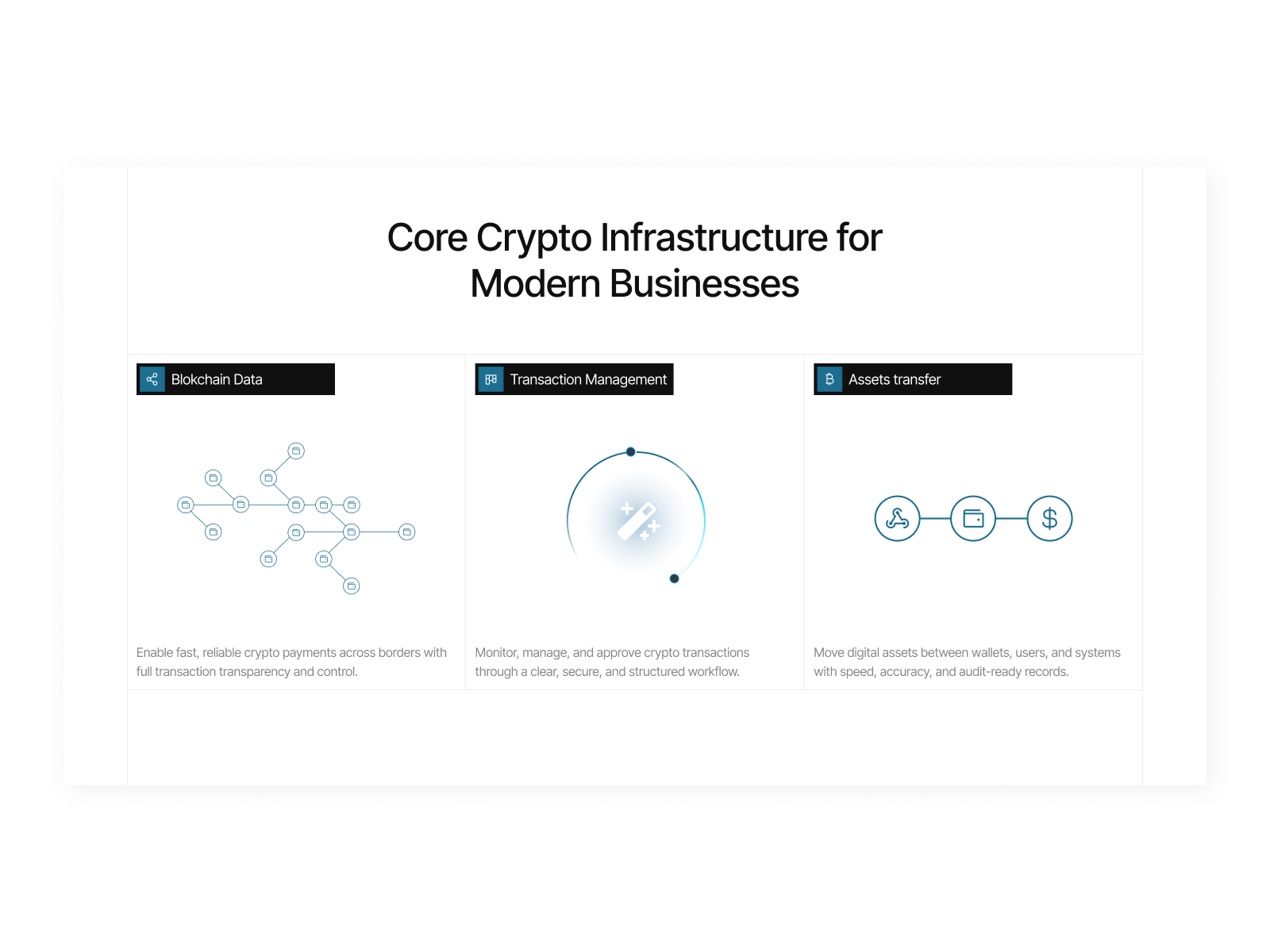 Bubble - Crypto Infrastructure Platform by Vanuell 👋🏻 for OnPoint ...
