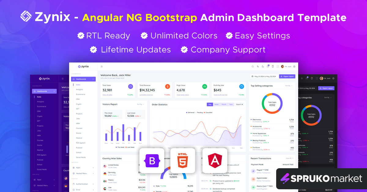 Zynix Angular Bootstrap Admin Template by SprukoMarket on Dribbble