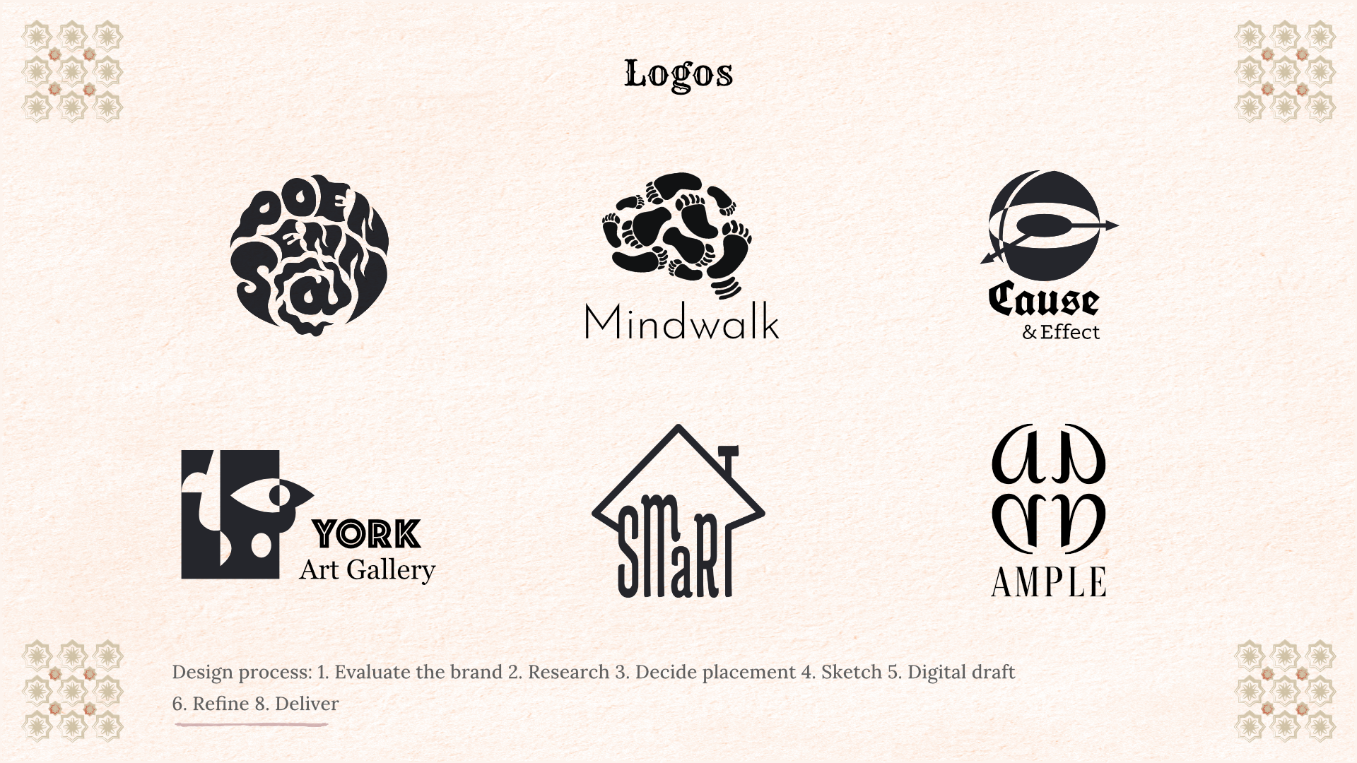 Atilla Vid Gavaller - Graphic Design Portfolio by Vid Gavallér on Dribbble