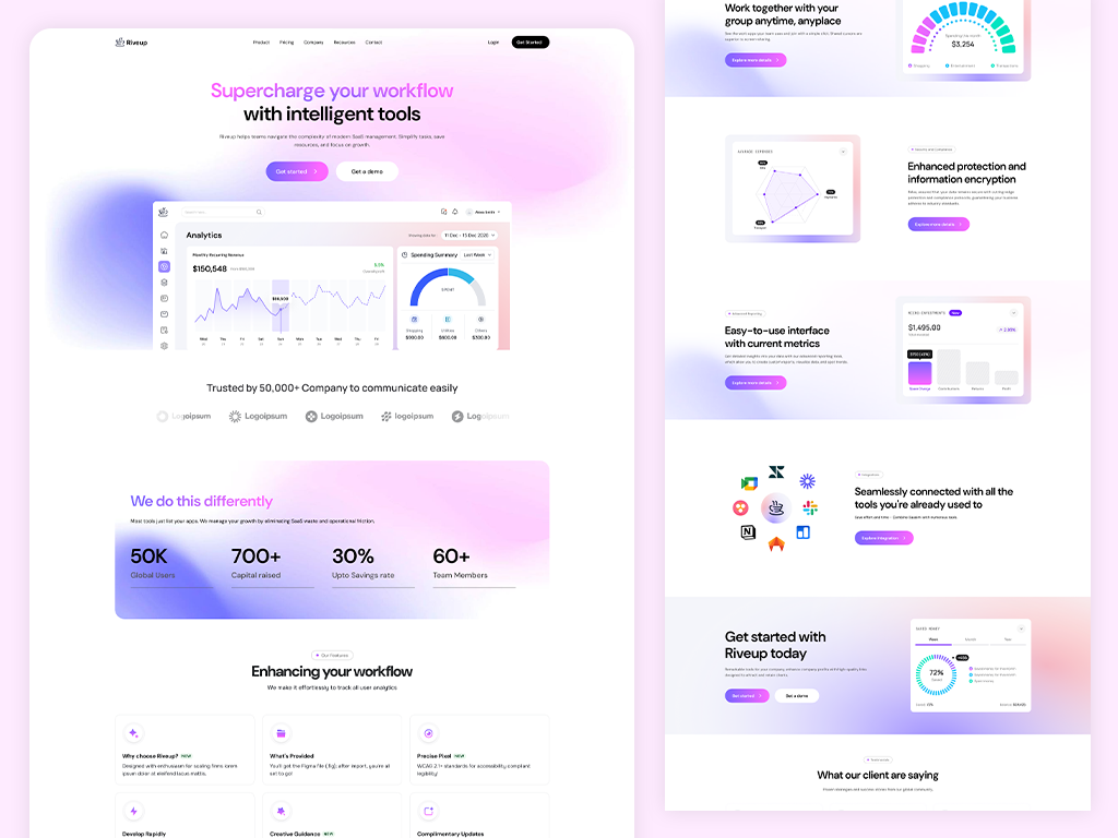 Custom Website UI/UX Design (Figma) by Tauhid Hasan | Dribbble