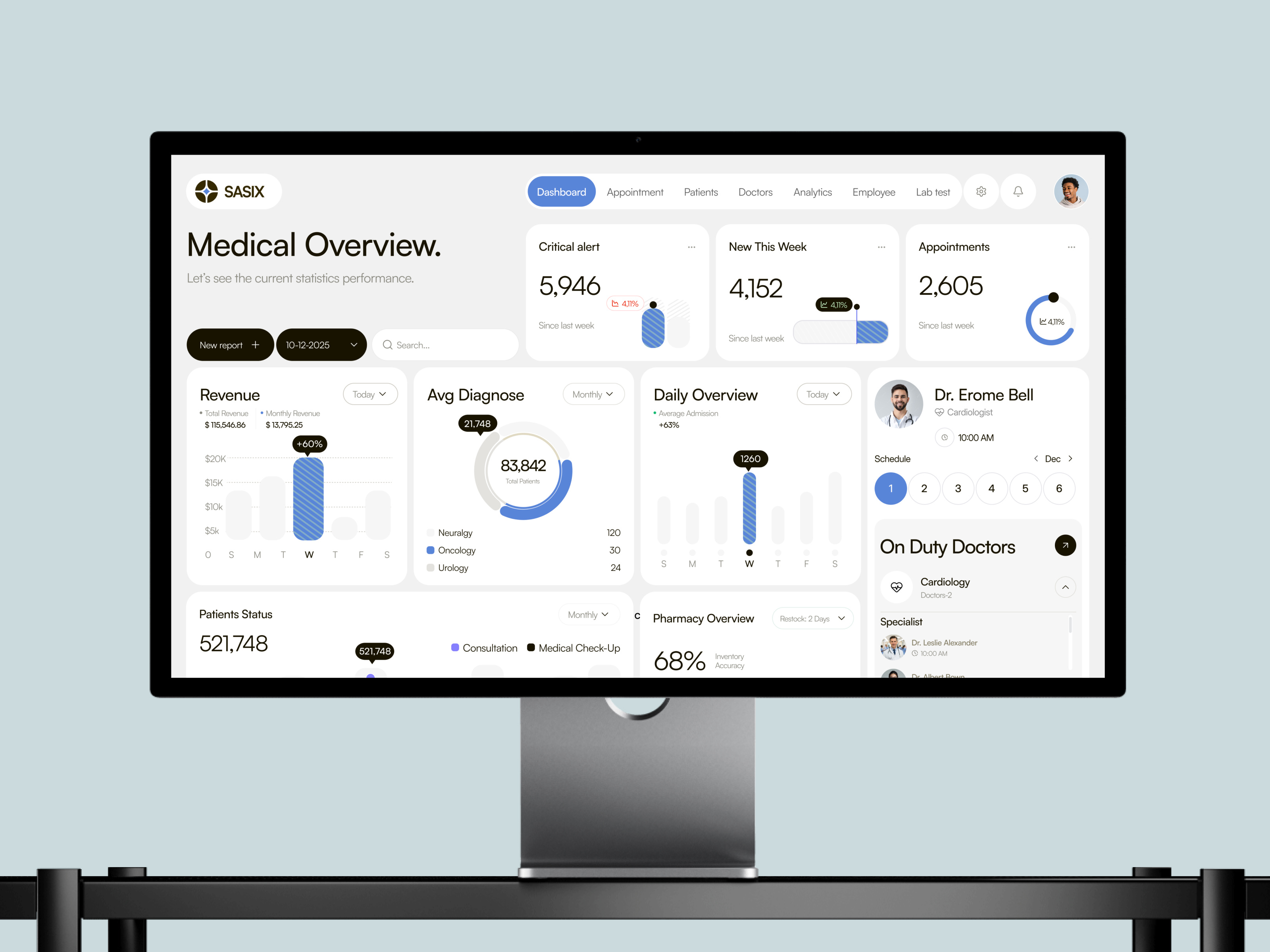 Medical Overview Dashboard by SAYEDUR® on Dribbble