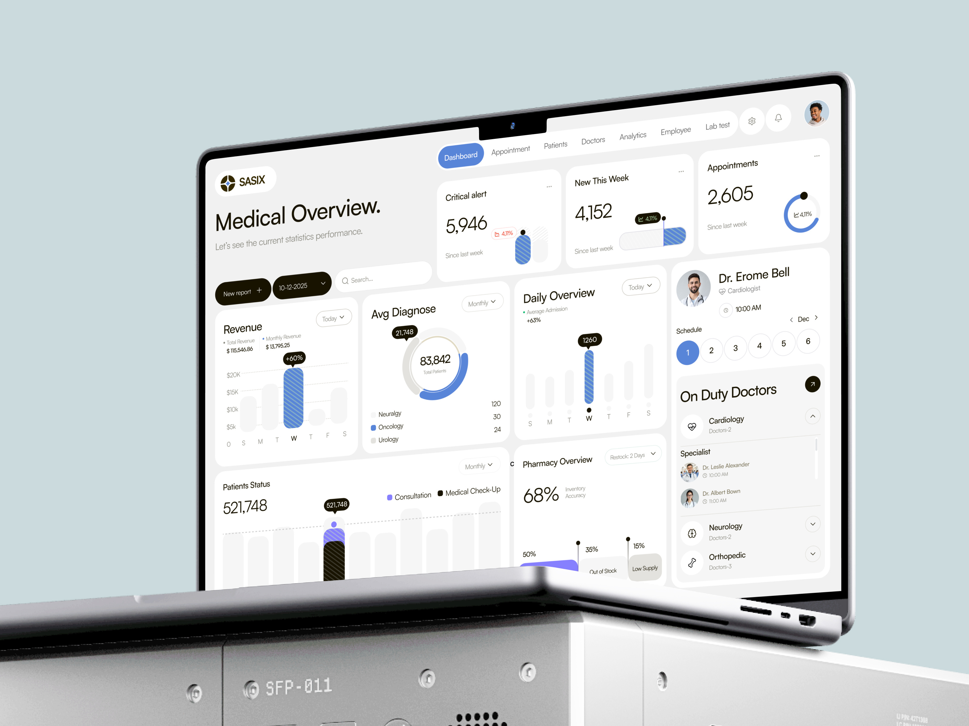 Medical Overview Dashboard by SAYEDUR® on Dribbble