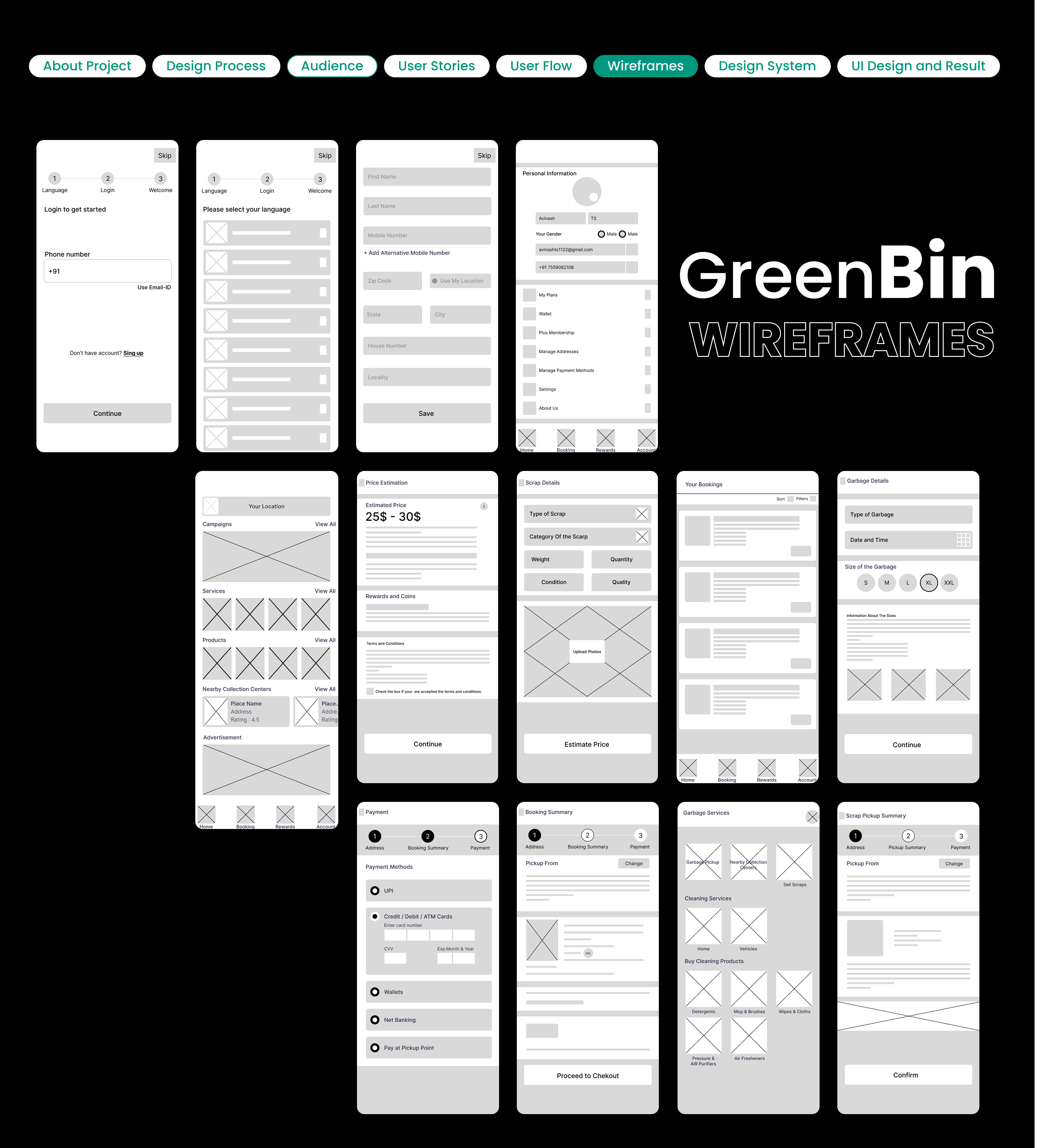 Green Bin - Garbage Collection and Management System | UIUX by UX By ...