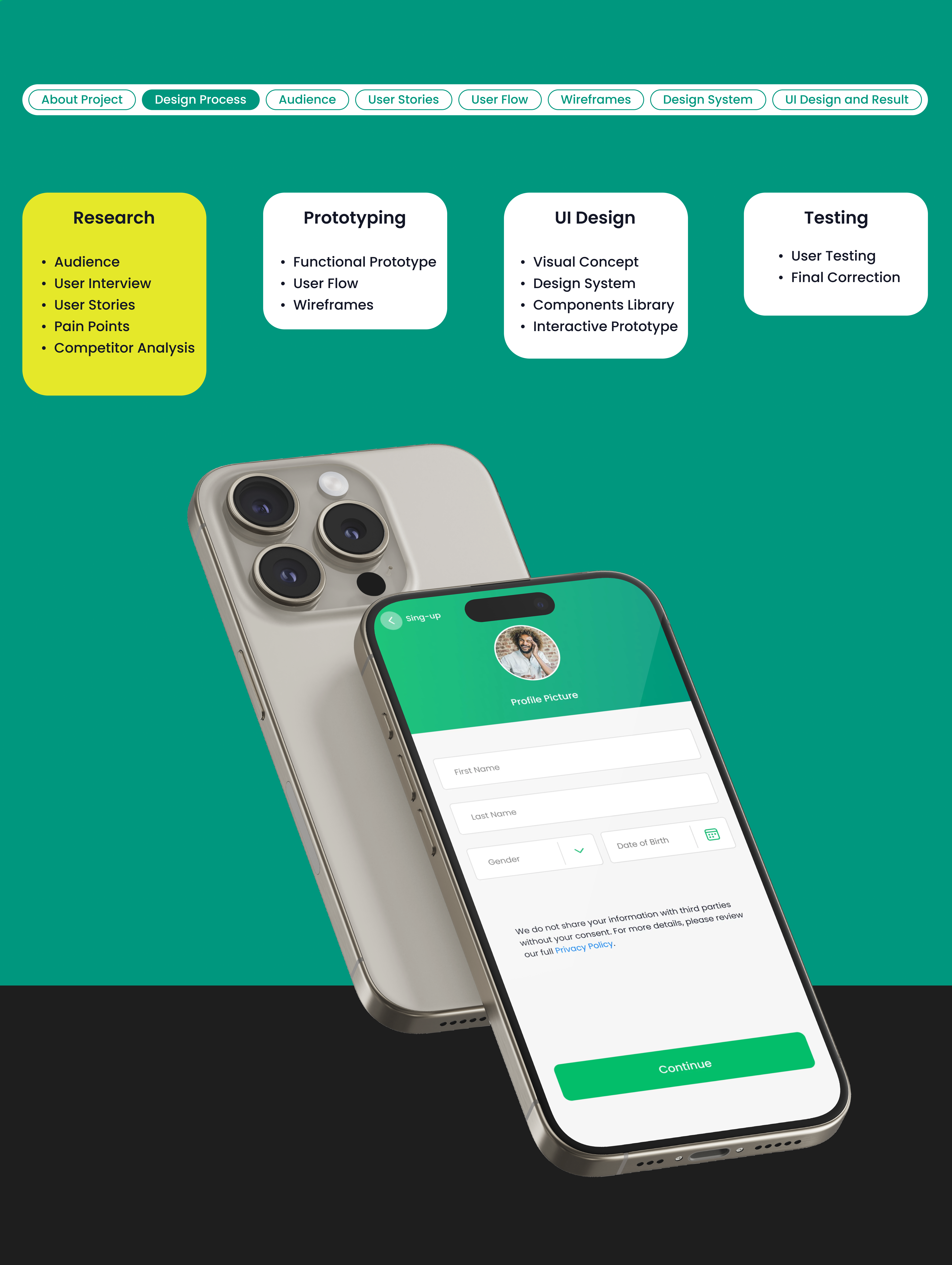 Green Bin - Garbage Collection and Management System | UIUX by UX By ...
