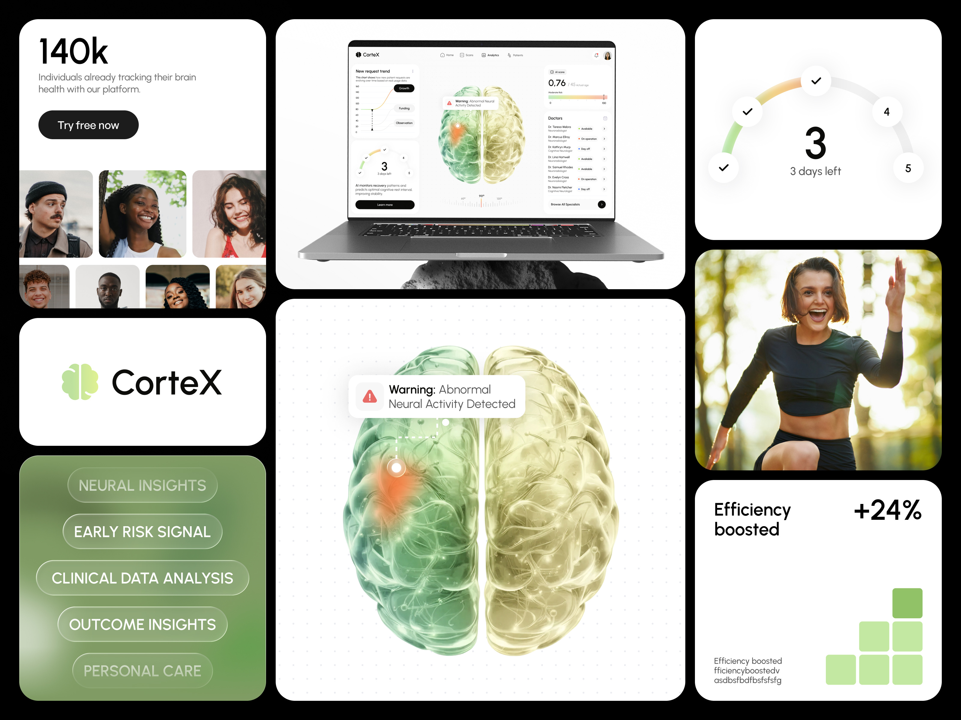 CorteX neuro analytics Mobile App by Afterglow on Dribbble