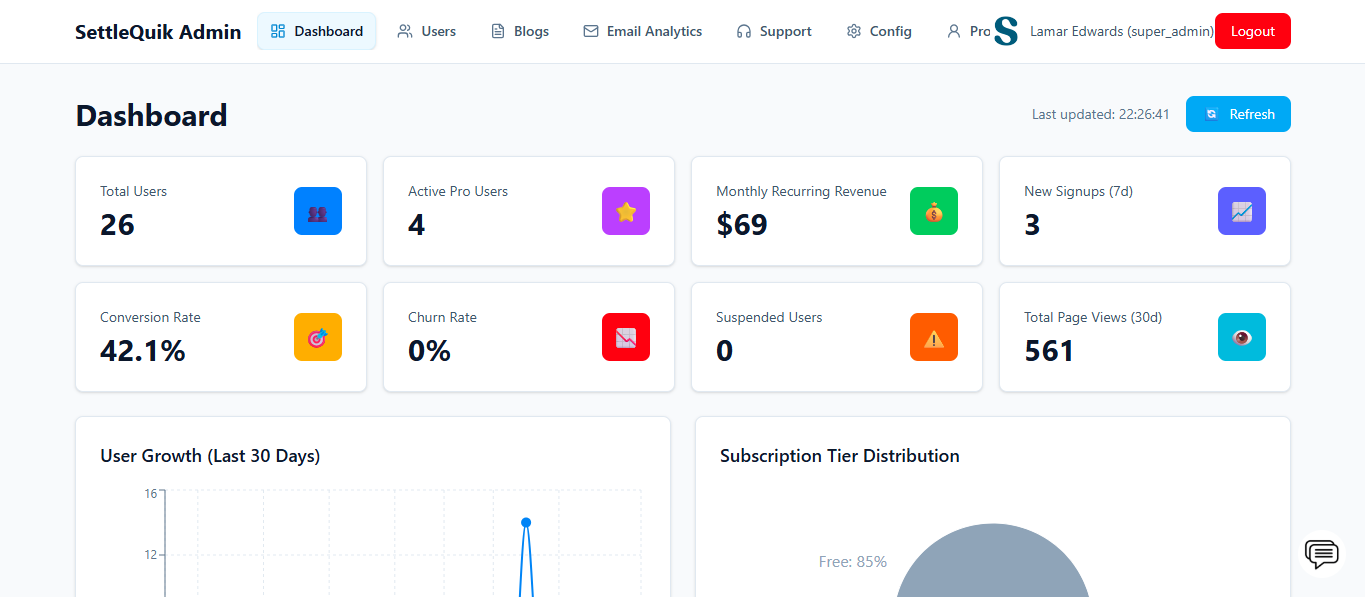 Settlequik Project. Sololy designed by my by Muqaddas Fatima on Dribbble