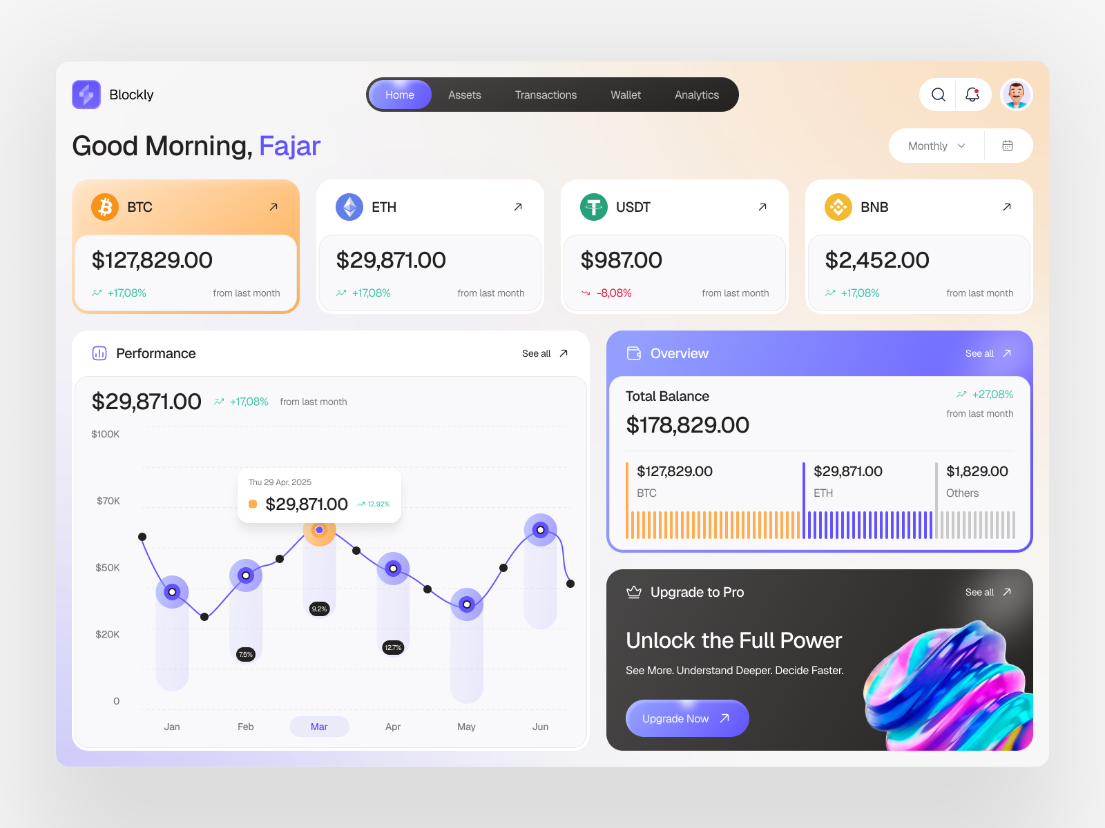 Blockly - AI Blockchain Dashboard by Fajar Firmansyah for Orenji Studio ...