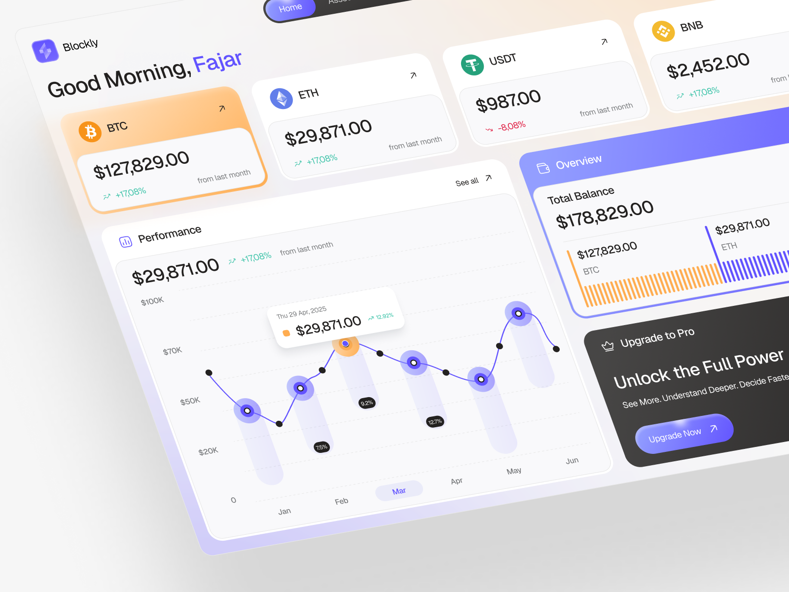 Blockly - AI Blockchain Dashboard by Fajar Firmansyah for Orenji Studio ...