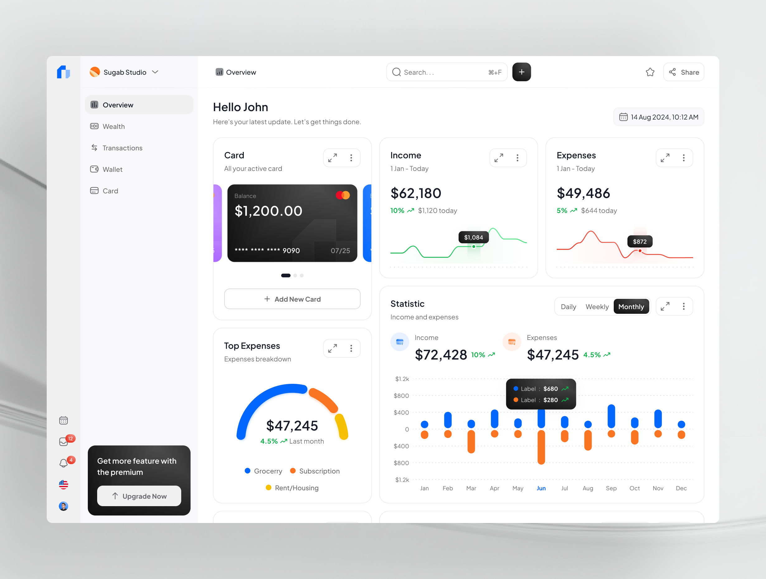 Finance Dashboard - Nexlab UI Kit by Bagus on Dribbble