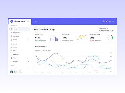 Modern Admin designs, themes, templates and downloadable graphic ...