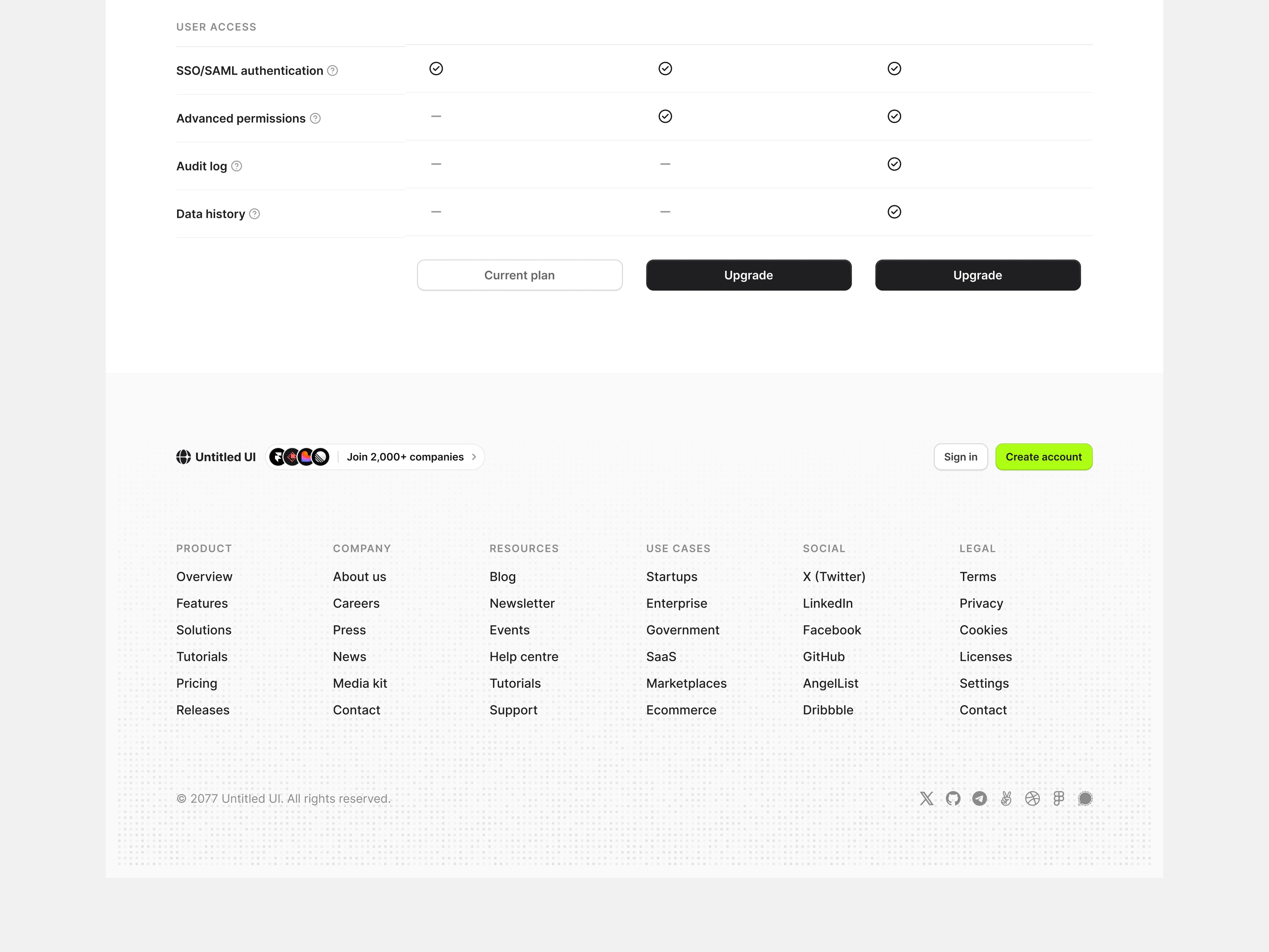 Pricing — Untitled UI by Jordan Hughes® on Dribbble