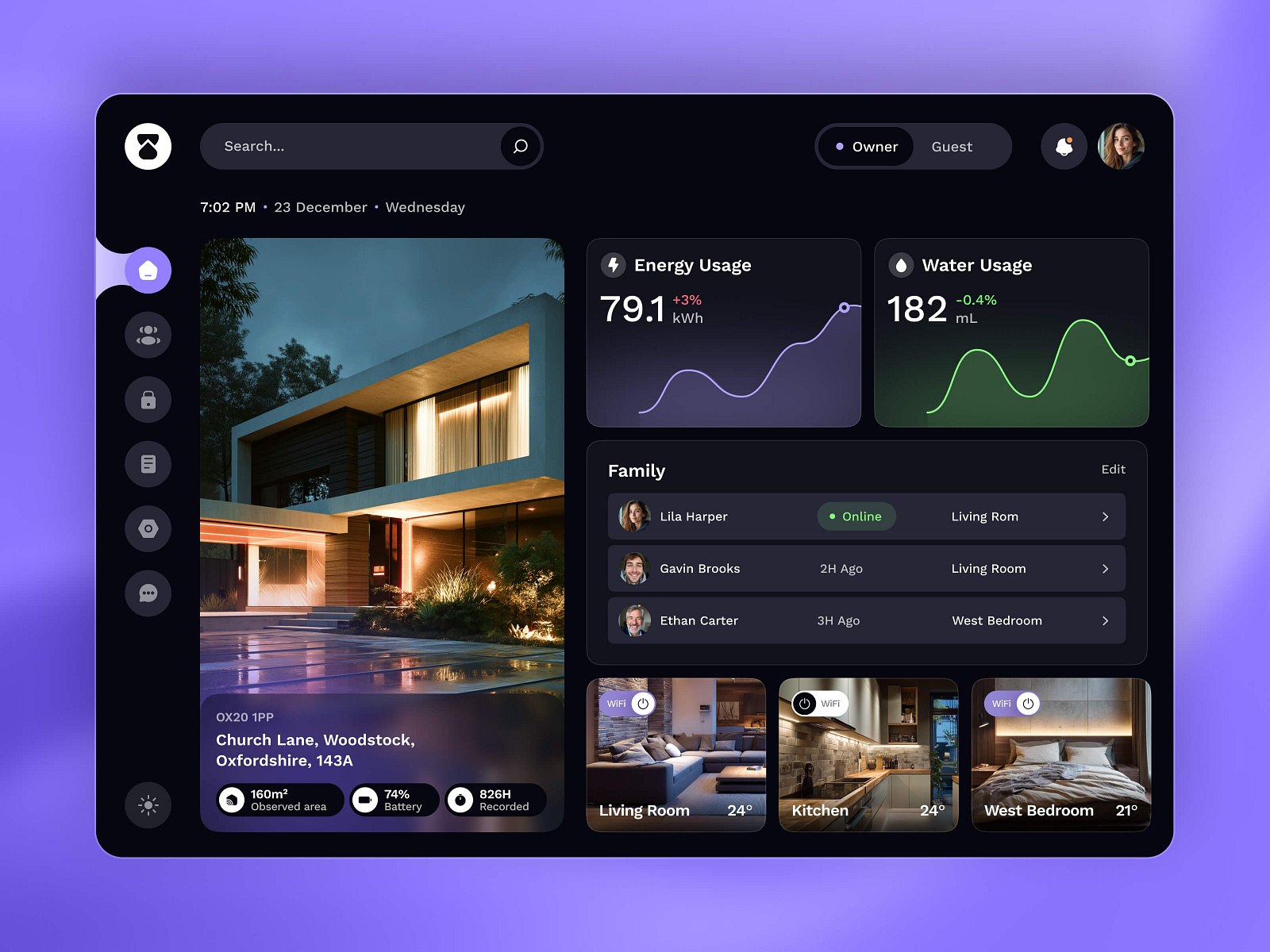 SmartHome | Home Automation | IOT | Web Interface Design | UIUX by ...