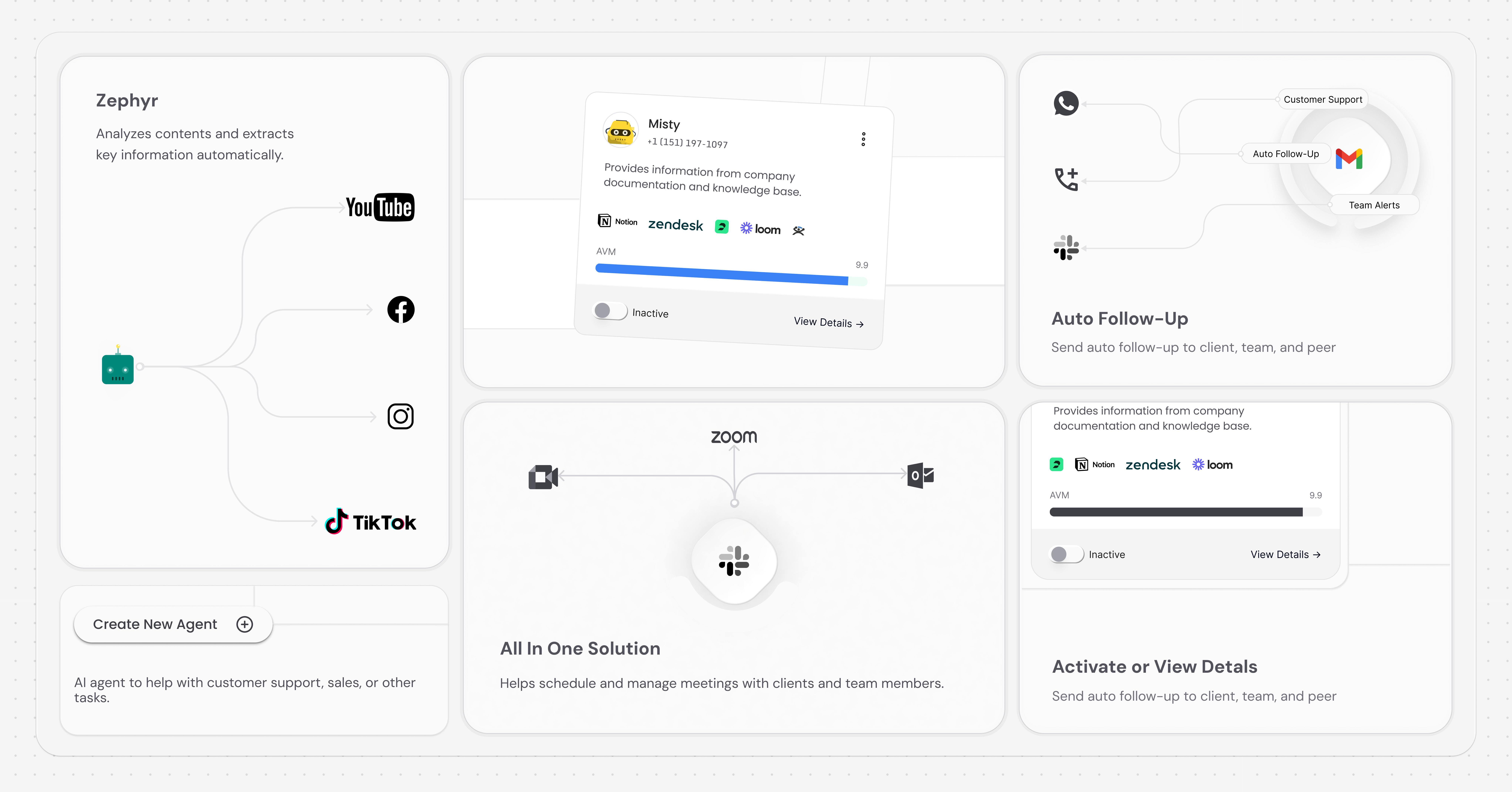 Bento Grids in Figma 2026 by Nisar ali shah on Dribbble