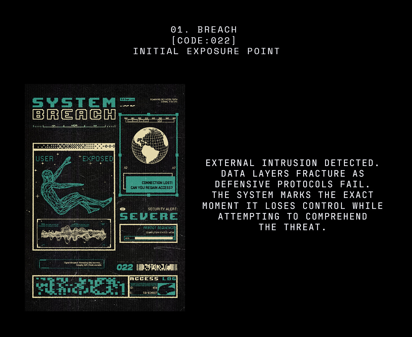 Reality Error: Cyberpunk Poster Series by Gevorg Harutyunyan on Dribbble