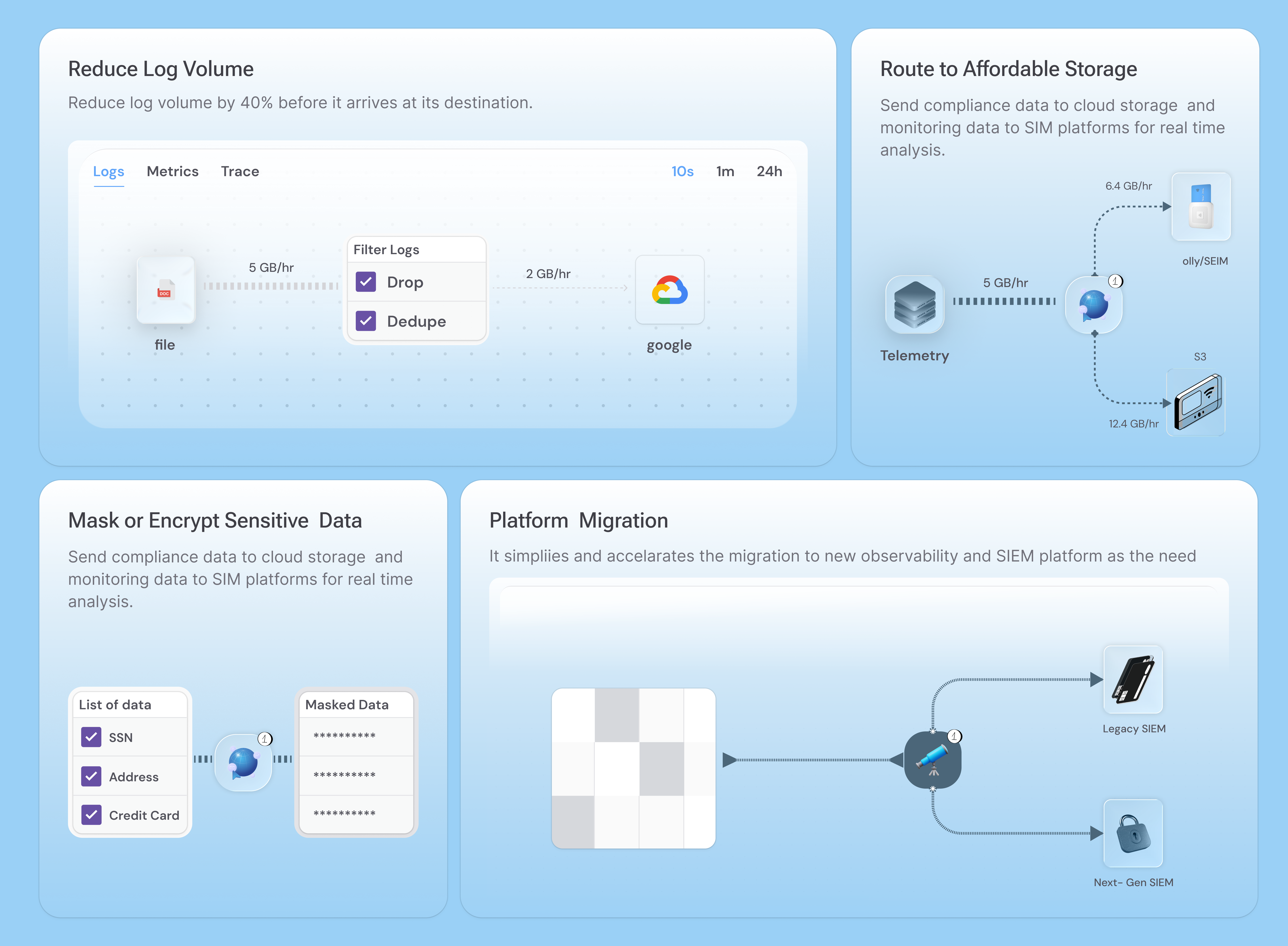 Bento Grids by Nisar ali shah on Dribbble
